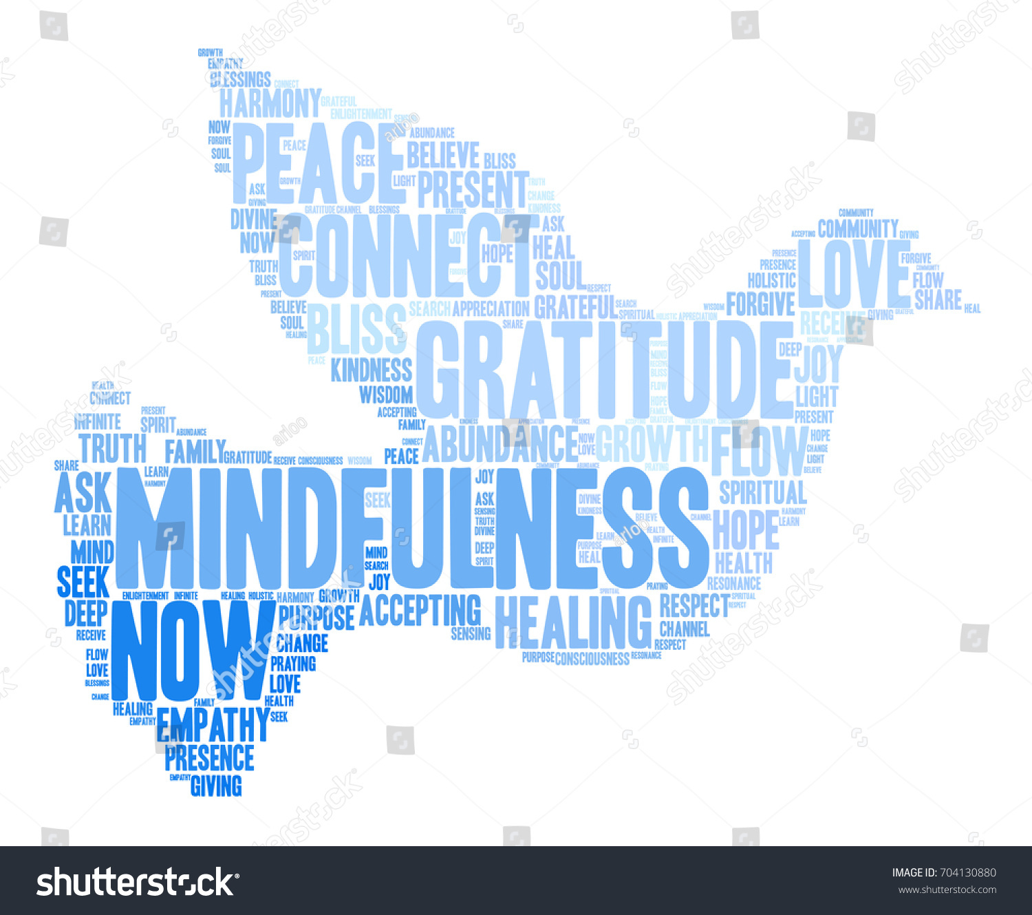 Mindfulness Word Cloud On White Background Stock Vector (Royalty Free ...