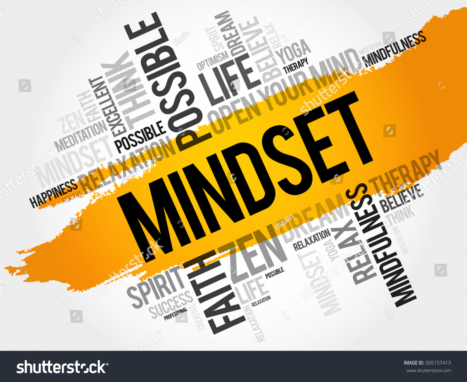 Mindset Word Cloud Collage Concept Background Stock Vector (Royalty ...