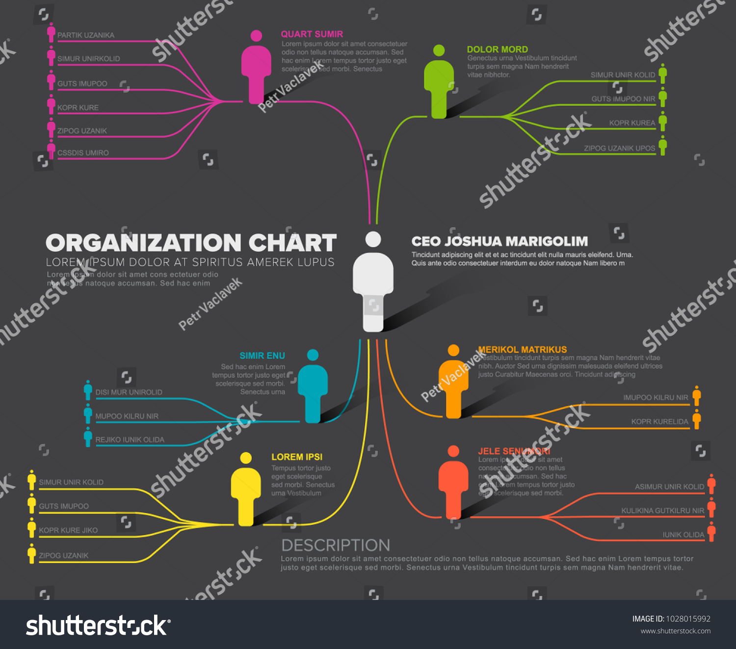 Minimalist Company Organization Hierarchy Schema Diagram Stok Vektör ... Minimalist Company Organization Hierarchy Schema Diagram Stok Vektör ...