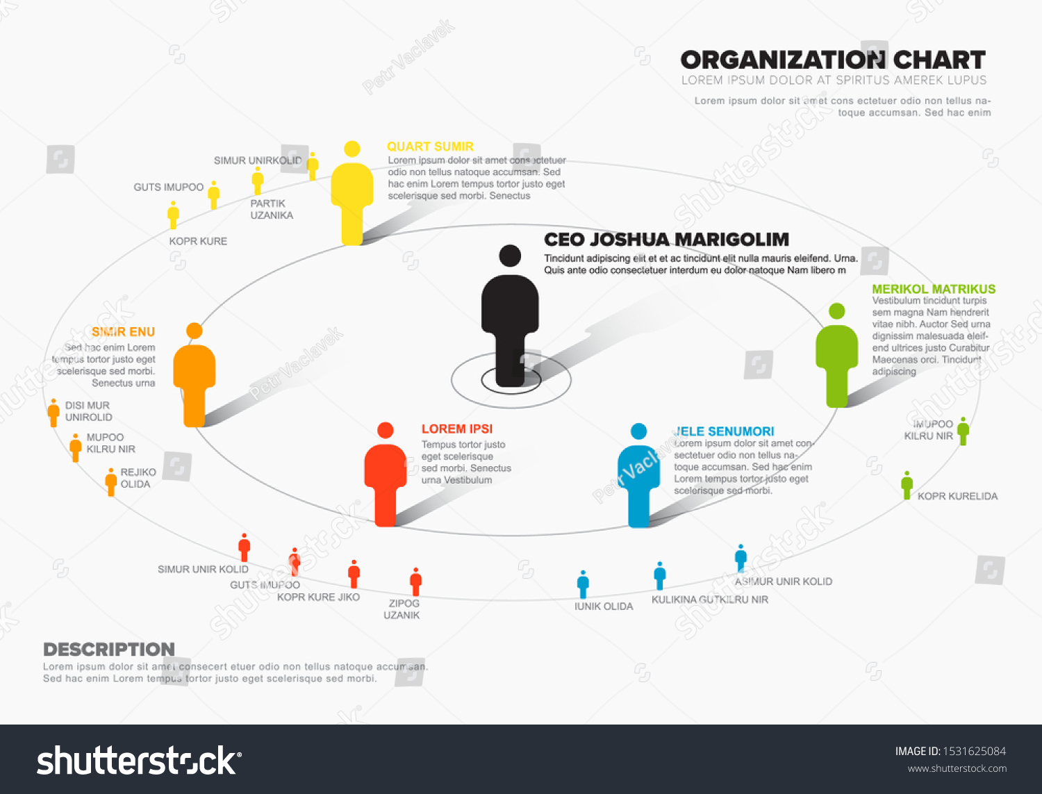Plantilla de diagrama de esquema de: vector de stock (libre de regalías ... Plantilla de diagrama de esquema de: vector de stock (libre de regalías ...