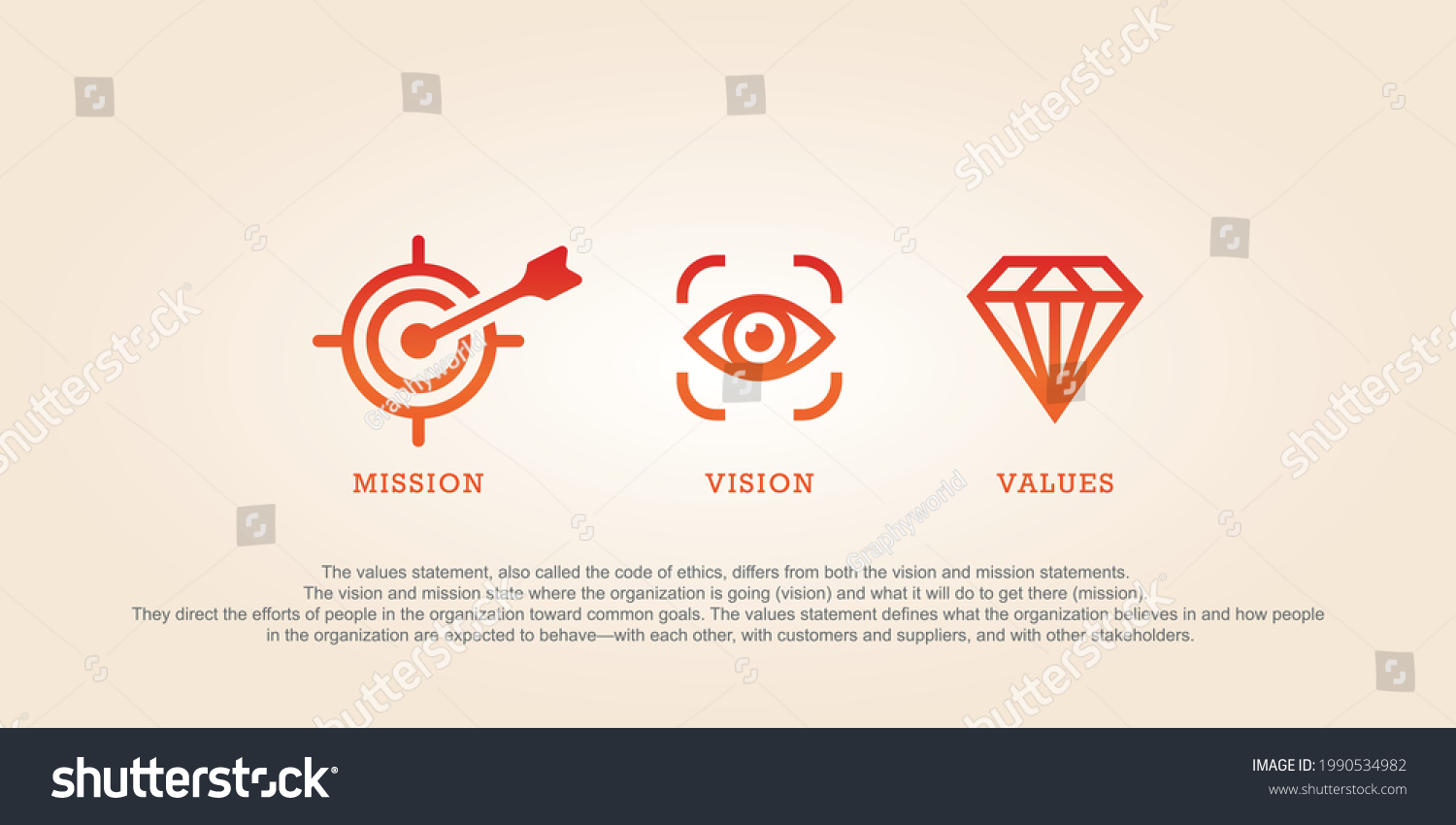 Mission Vision Values Icon Design Stock Vector (Royalty Free) 1990534982