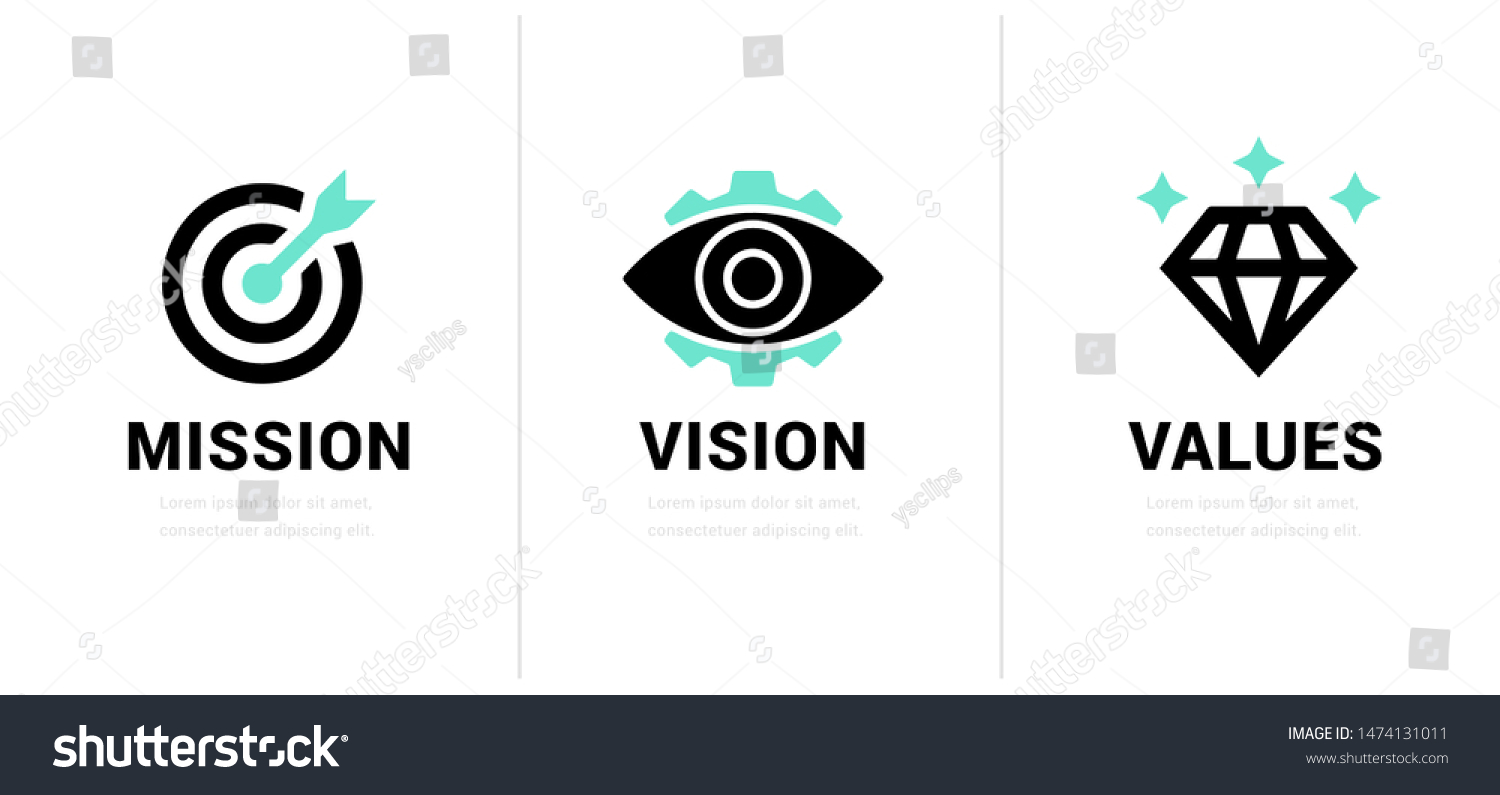 Mission Vision Values Web Page Template Stock Vector (Royalty Free ...