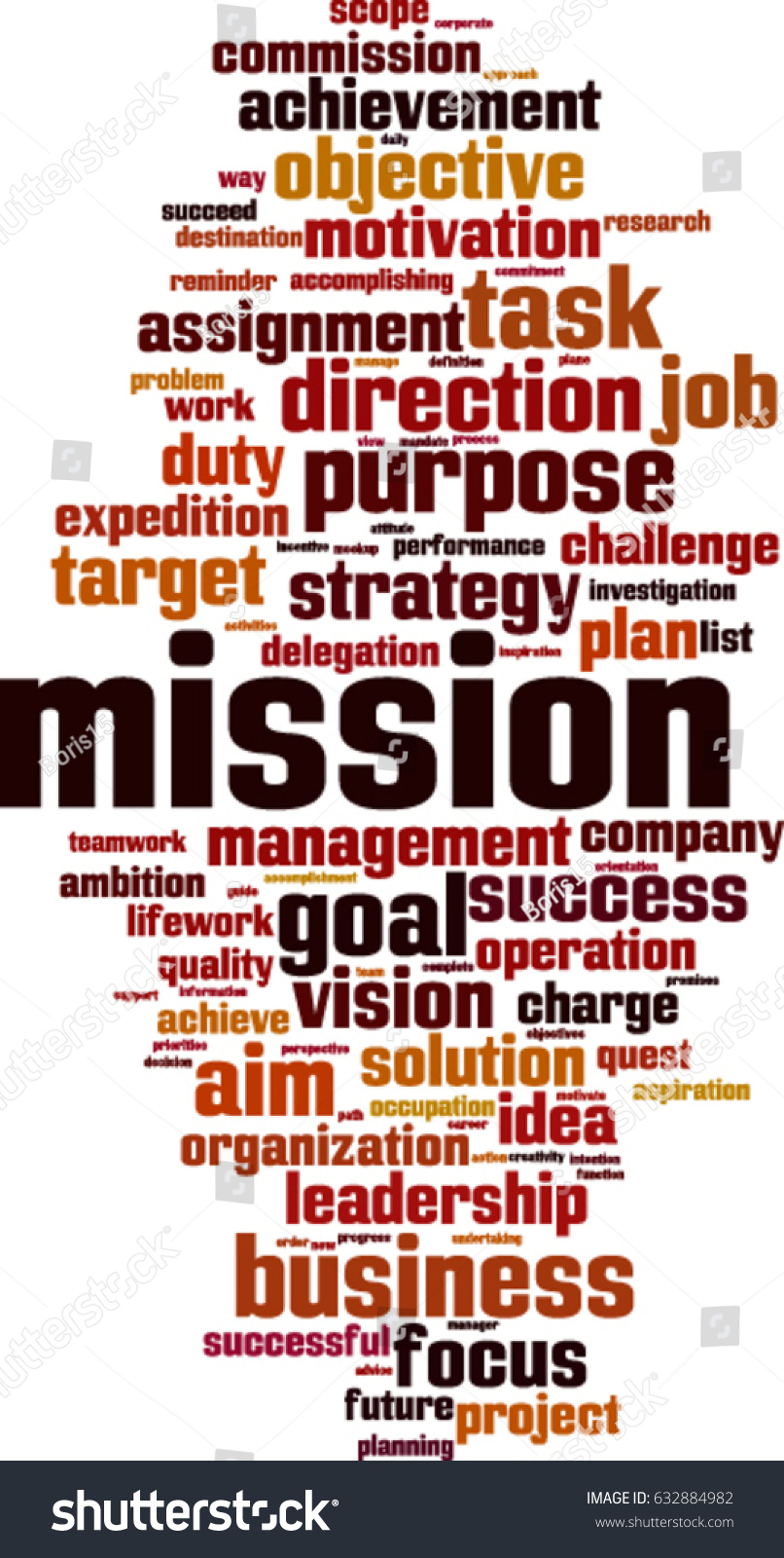 Mission Word Cloud Concept Vector Illustration Stock Vector (Royalty ...