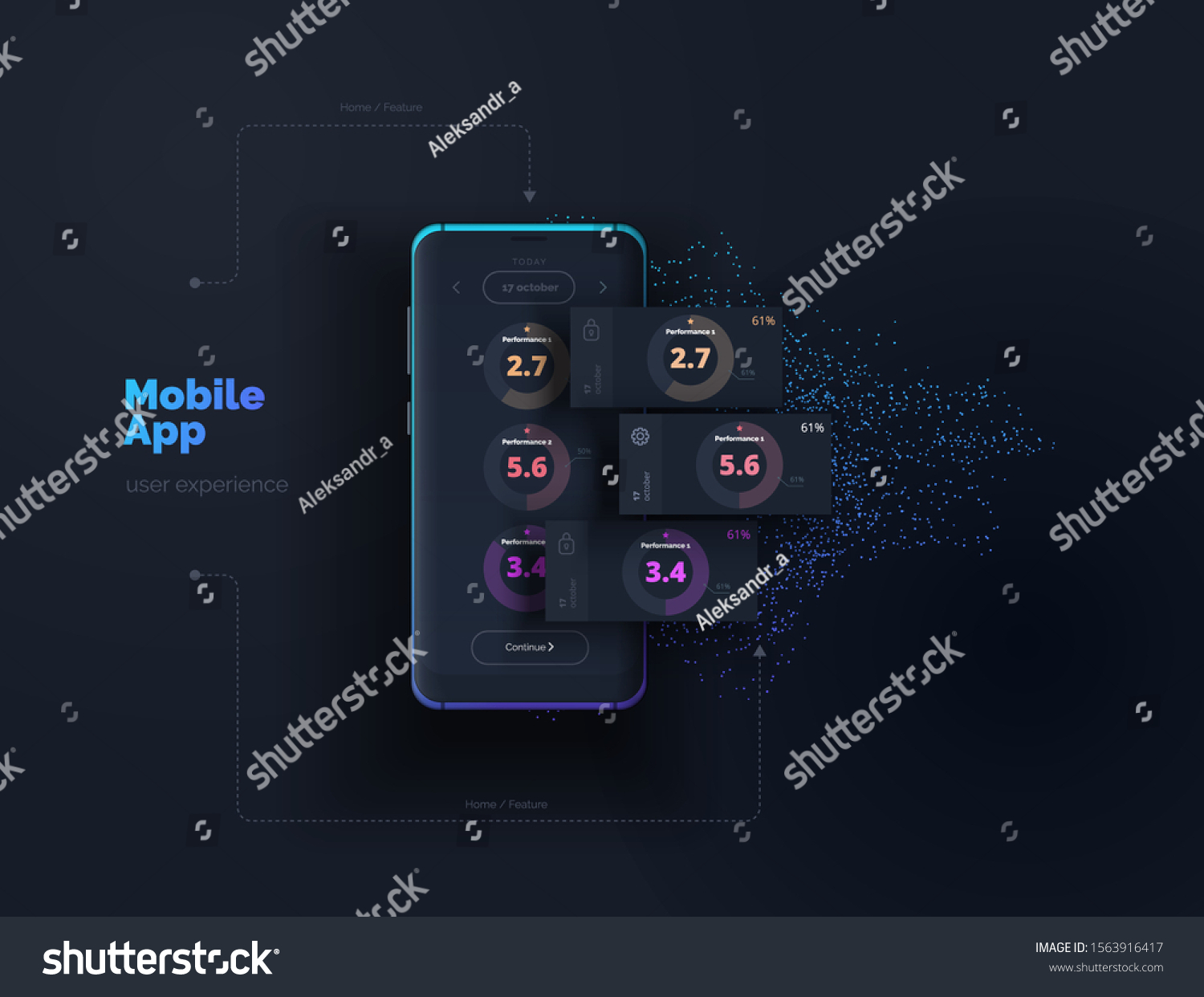 Mobile App Mobile Device User Interface Stock Vector (Royalty Free ...