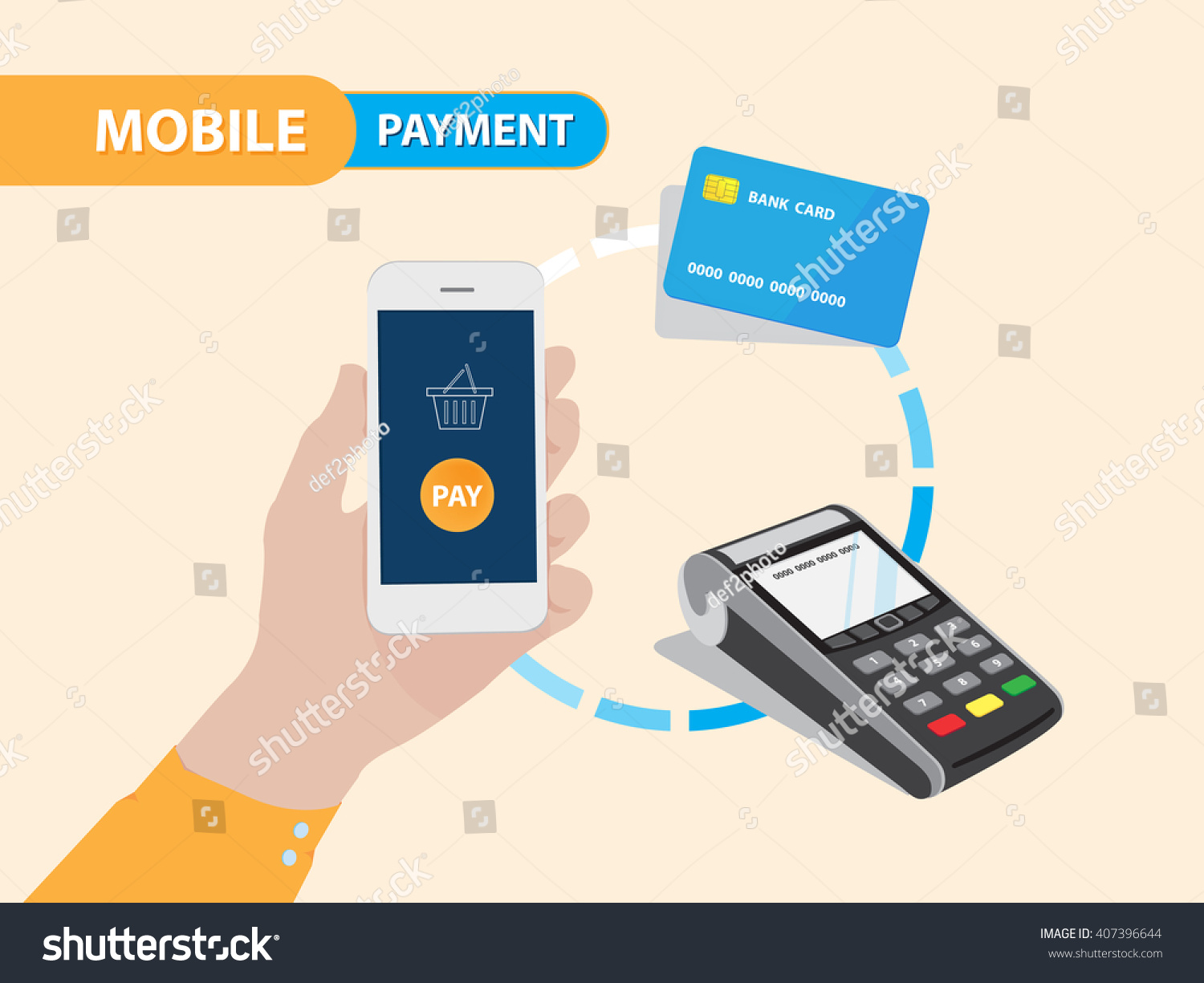 Mobile Payment Gateway Infographic Vector Eps10 Stock Vector (Royalty ...