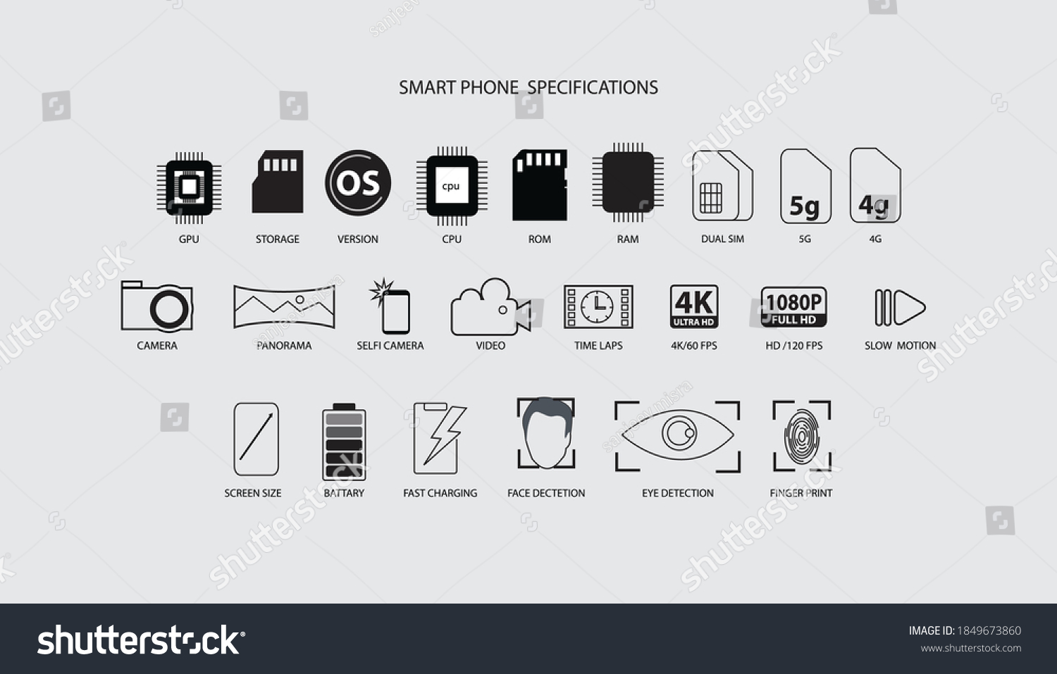 858 Phone specification icon Images, Stock Photos & Vectors | Shutterstock