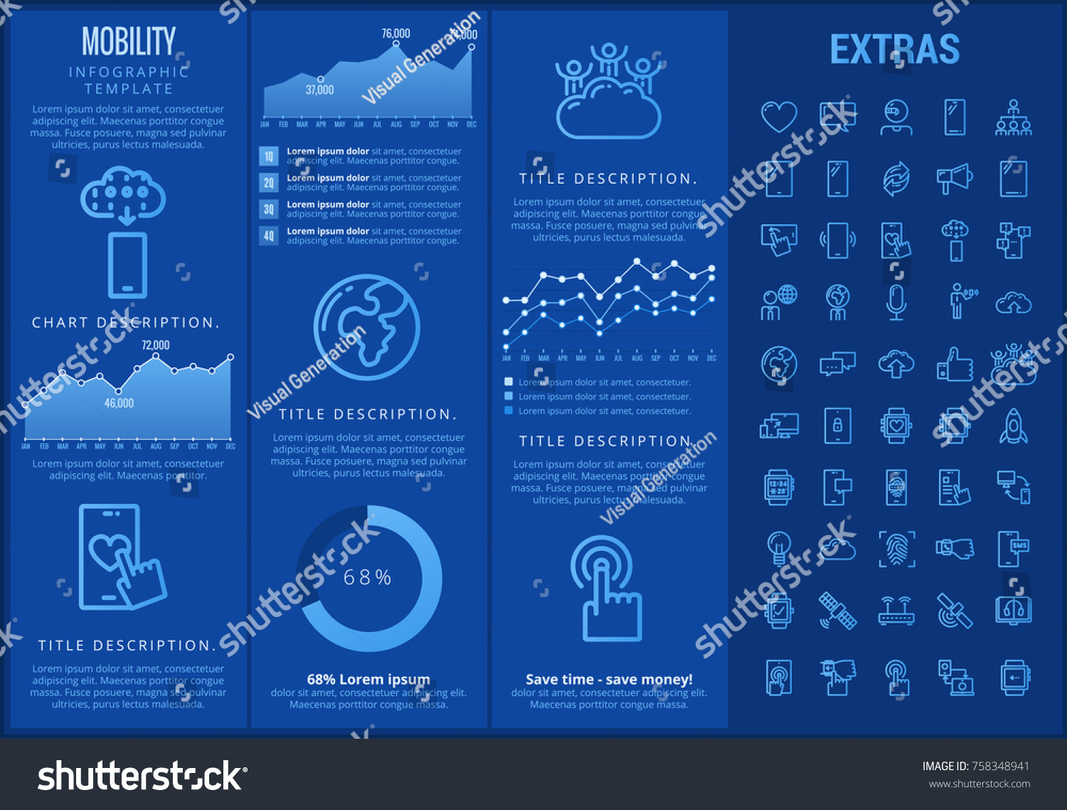 Mobility Infographic Template Elements Icons Infograph Stock Vector ...