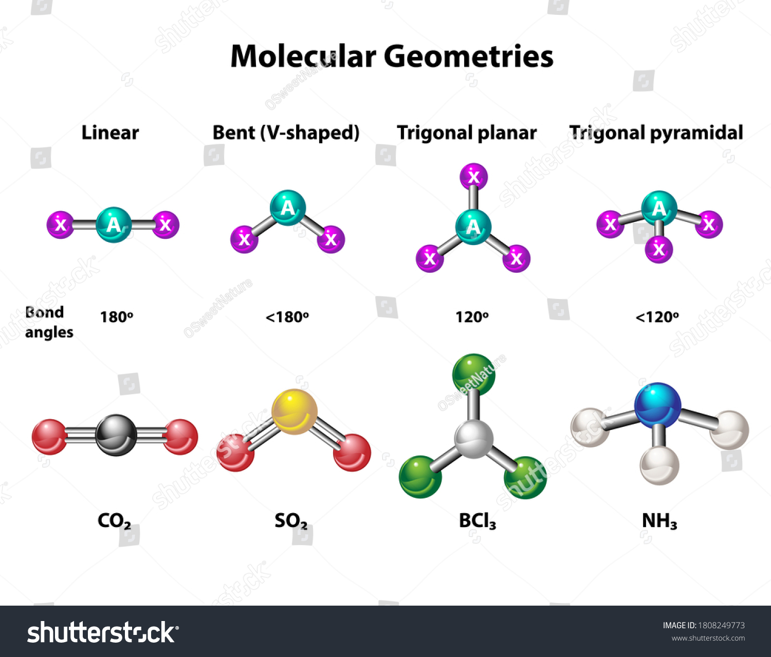Molecular geometry Images, Stock Photos & Vectors | Shutterstock