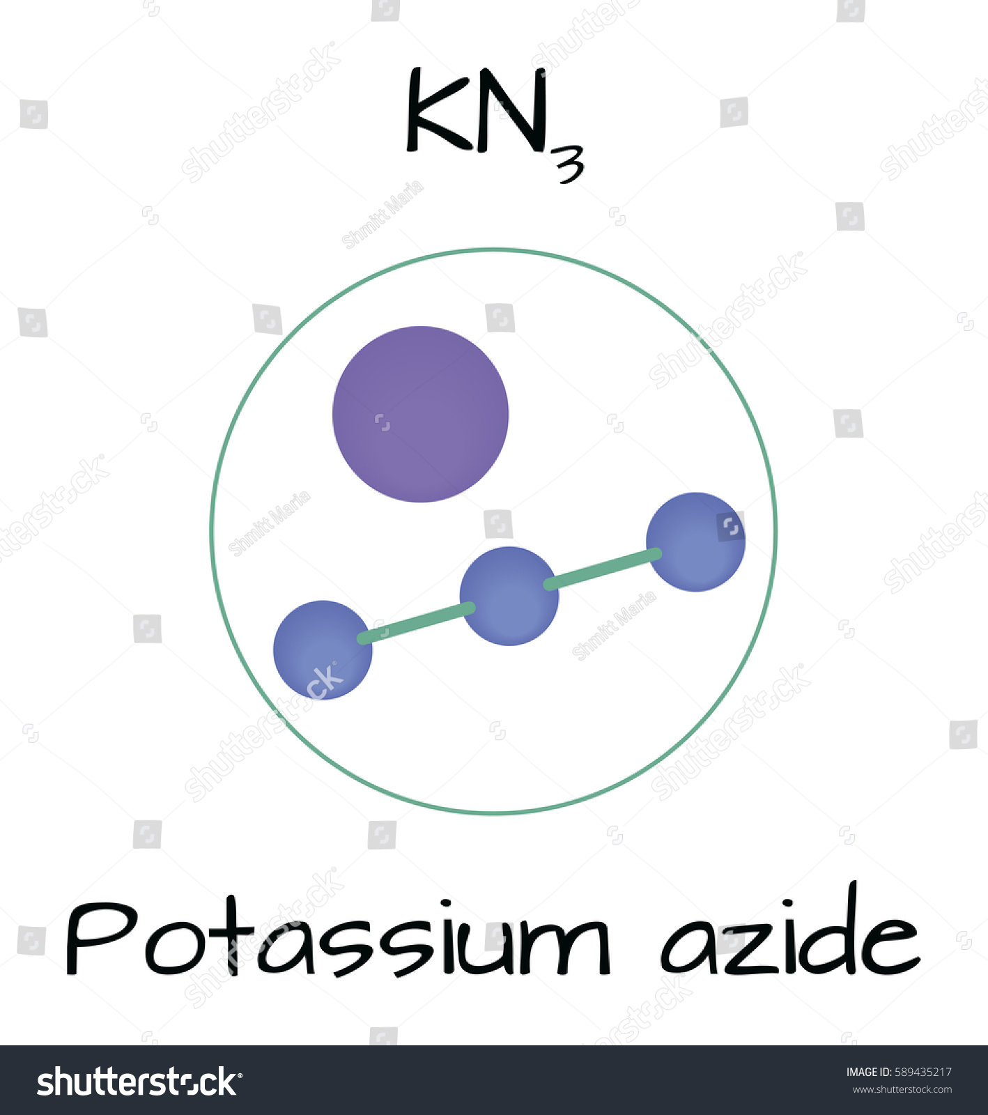 Kn3 Images, Stock Photos & Vectors | Shutterstock
