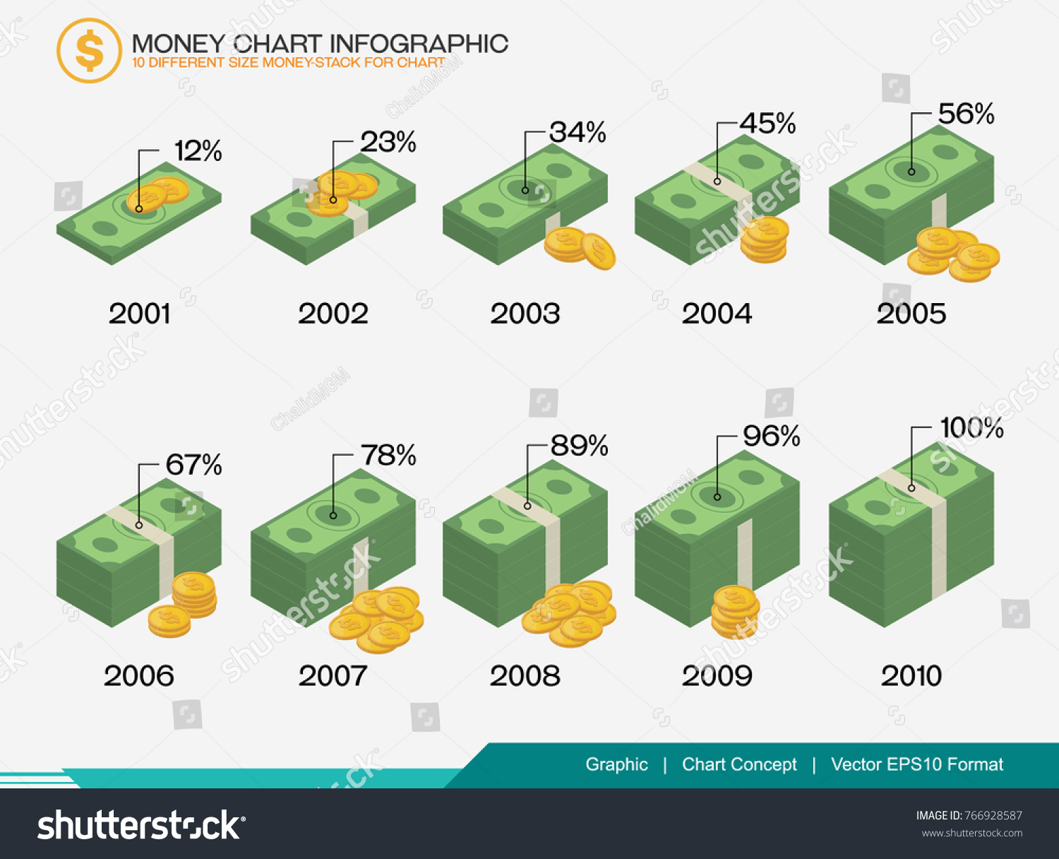 Money Chart Infographic Stock Vector (Royalty Free) 766928587