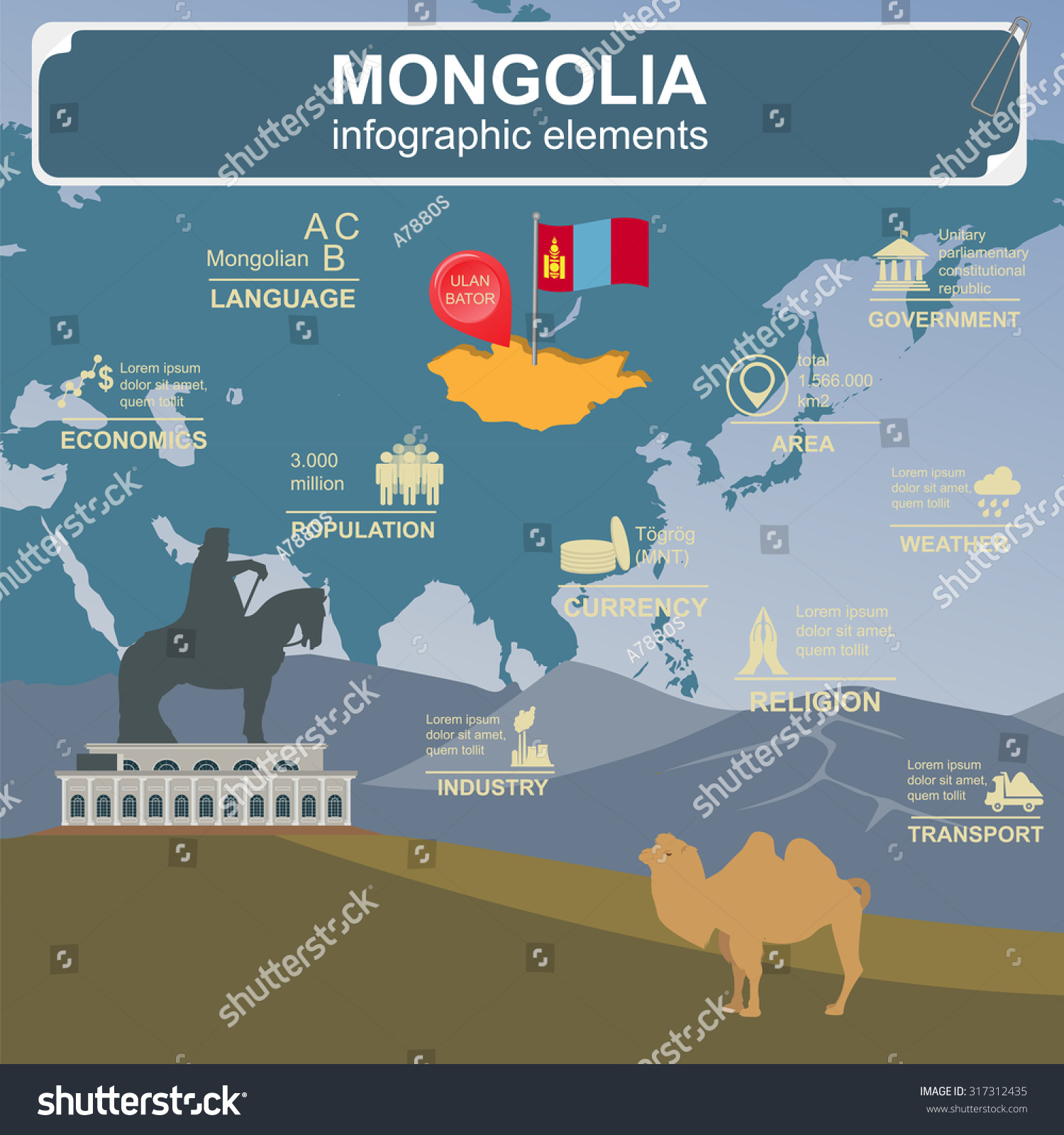 Mongolia Infographics Statistical Data Sights Vector: vector de stock ...