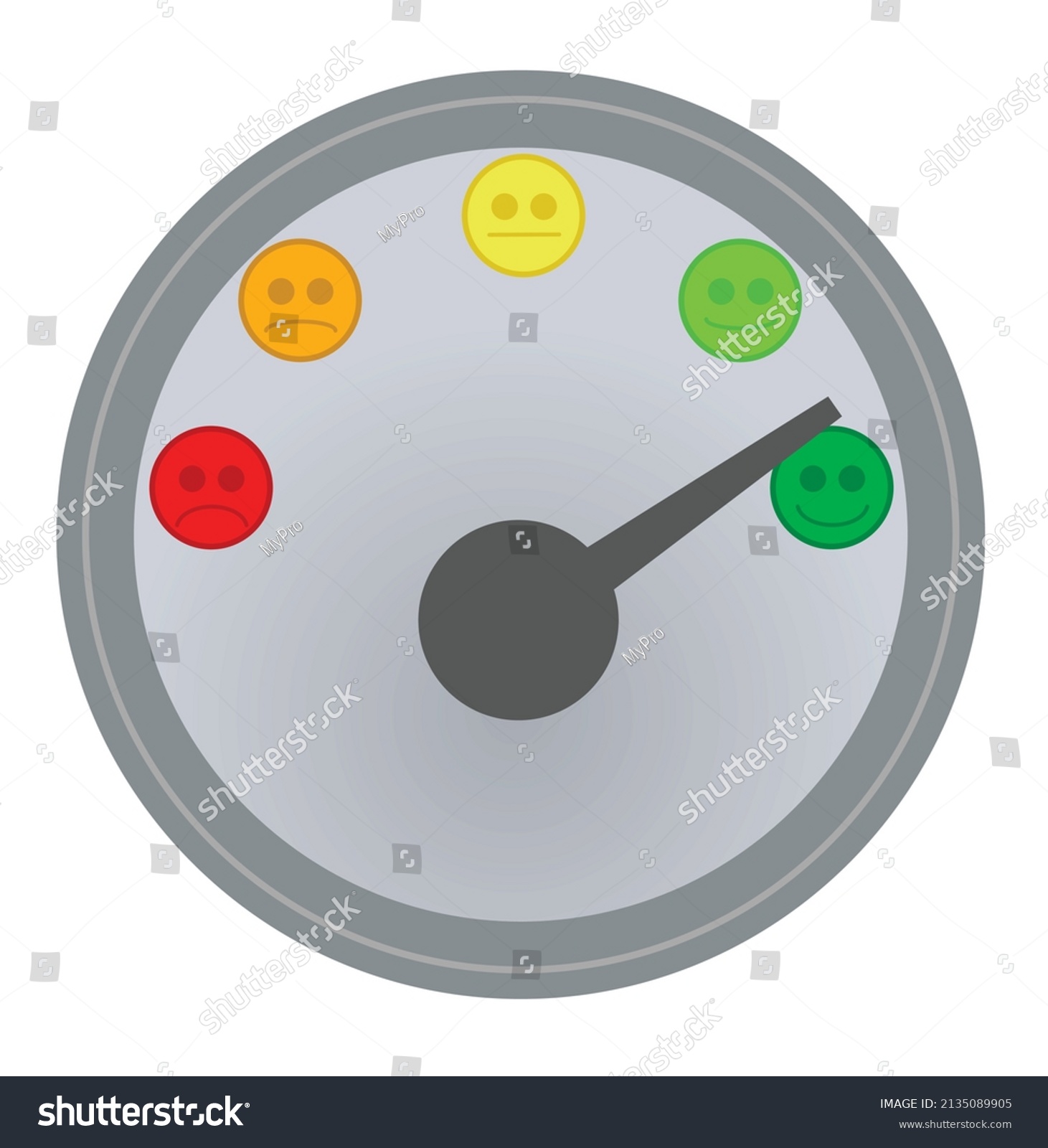 Mood Indicator Gauge Vector Illustration Stock Vector (Royalty Free ...