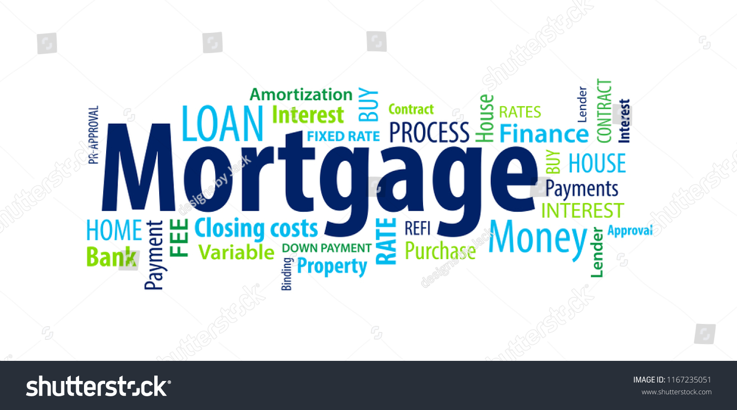 Mortgage Word Cloud Stock Vector (Royalty Free) 1167235051