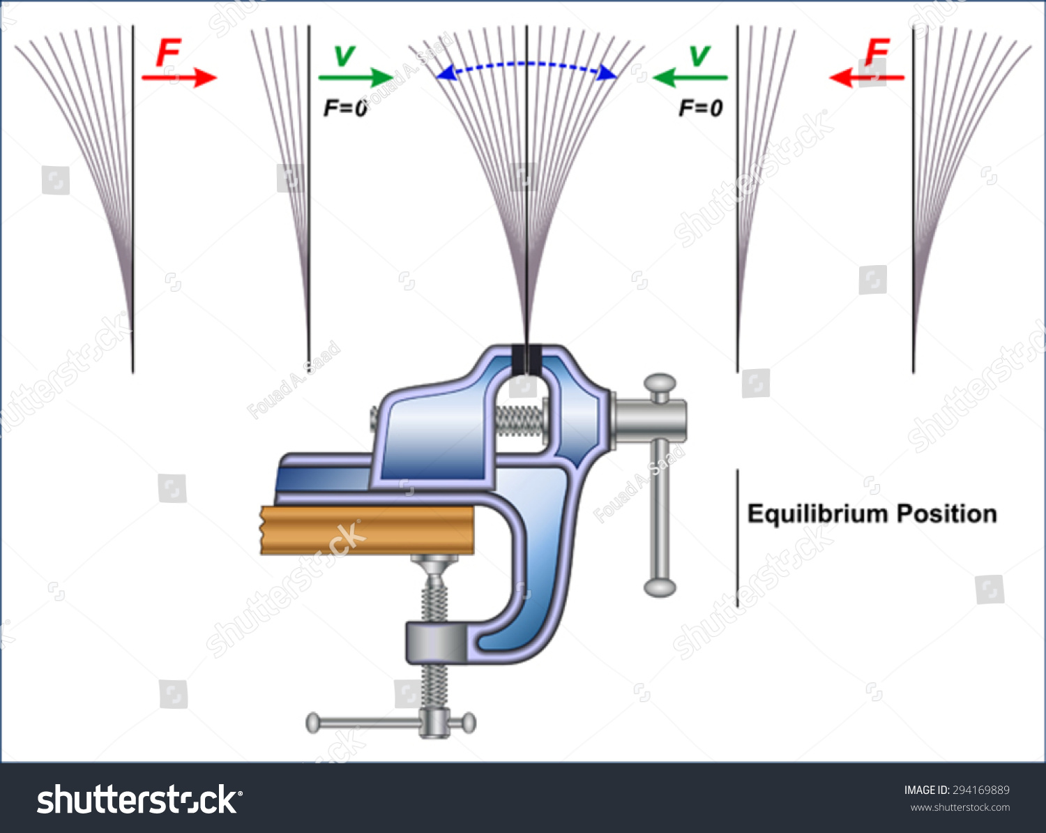Rarefaction Images, Stock Photos & Vectors | Shutterstock