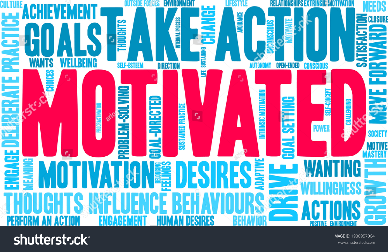 Motivated Word Cloud On White Background Stock Vector (Royalty Free ...