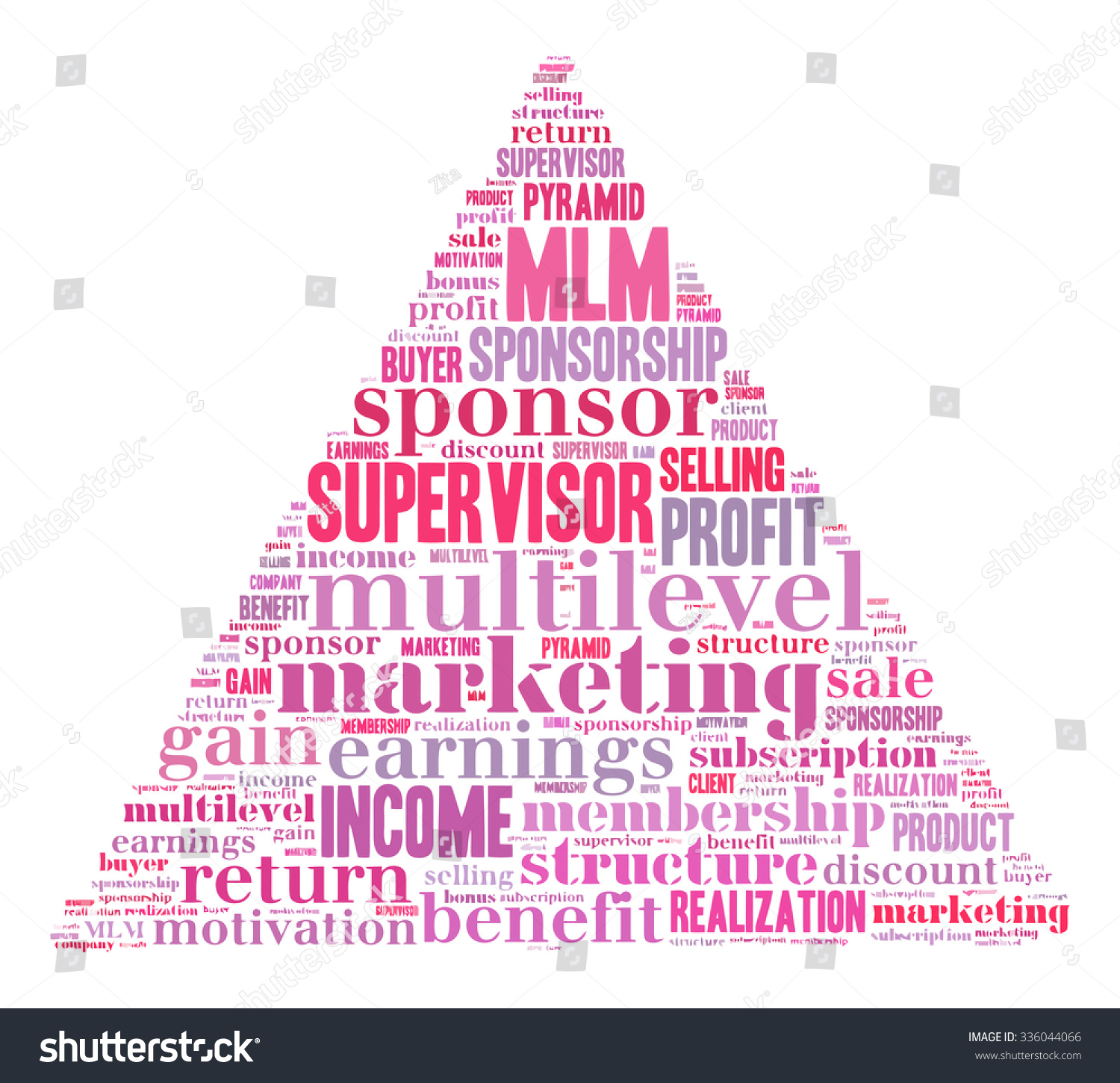 Multilevel Marketing Tag Cloud Vector Illustration Stock Vector ...