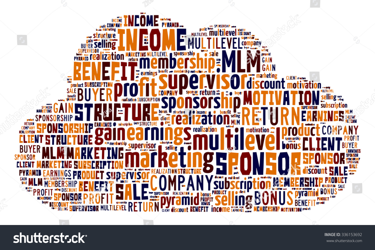 Multilevel Marketing Tag Cloud Vector Illustration Stock Vector ...