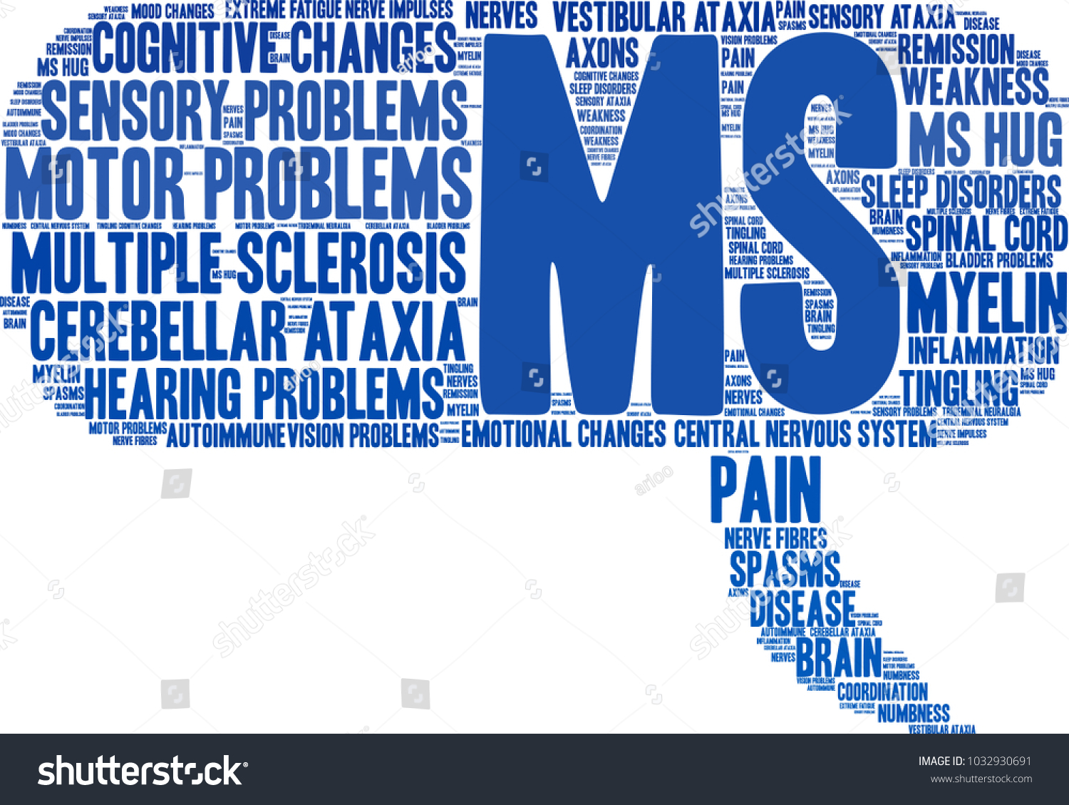 Multiple Sclerosis Word Cloud On White Stock Vector (Royalty Free ...