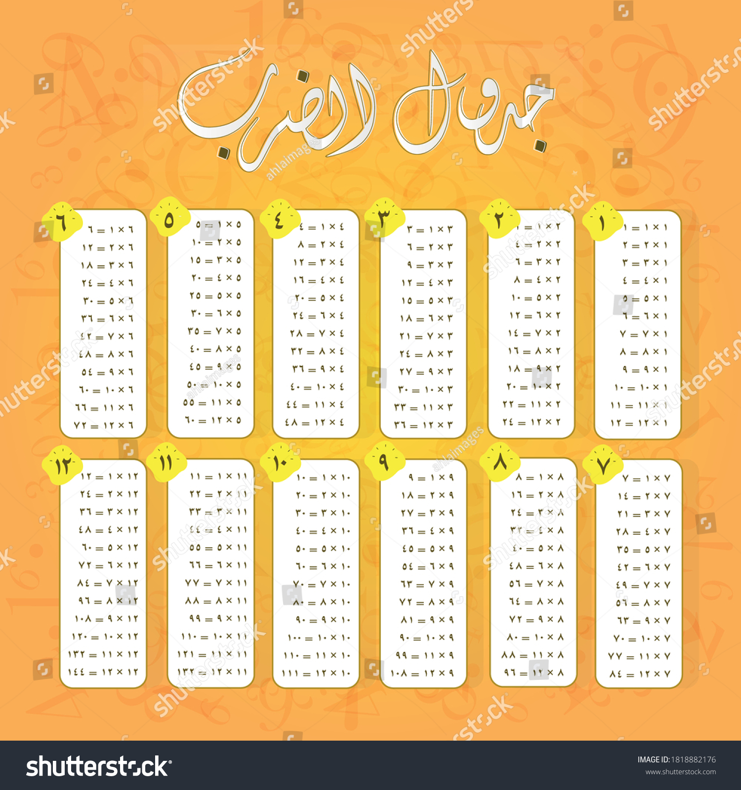 Multiplication Table Between 1 12 Printable Stock Vector (Royalty Free ...