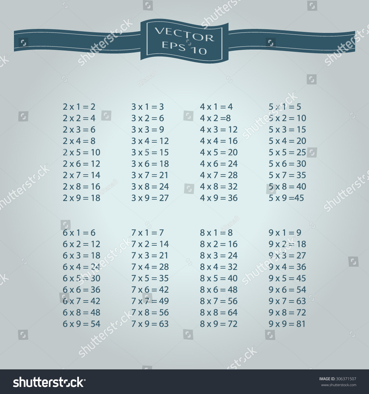 Multiplication Table Educational Material Primary Stock Vector (Royalty ...