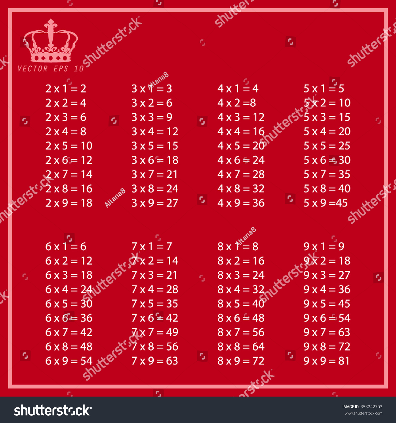 Multiplication Table Educational Material Primary On 库存矢量图（免版税 ...