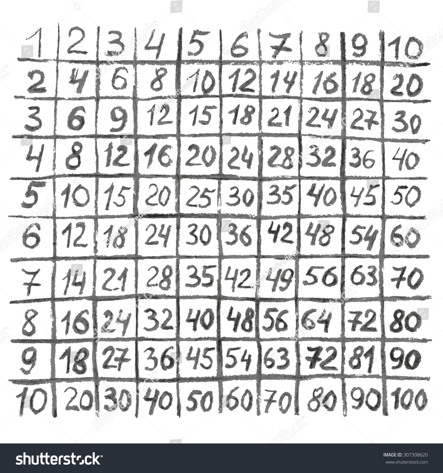 Multiplication Table Handdrawnon On White Background Stock Vector ...