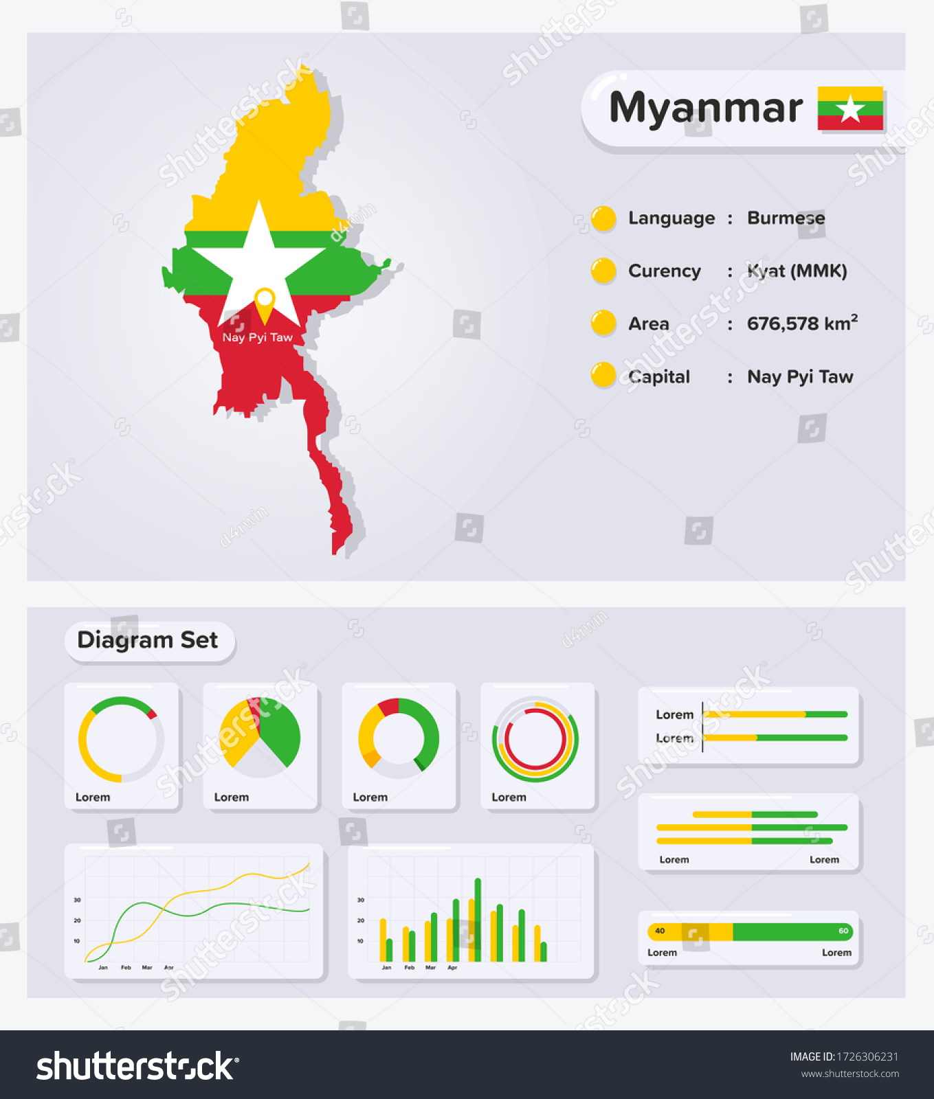 Myanmar Infographic Vector Illustration Myanmar Statistical Stock ...