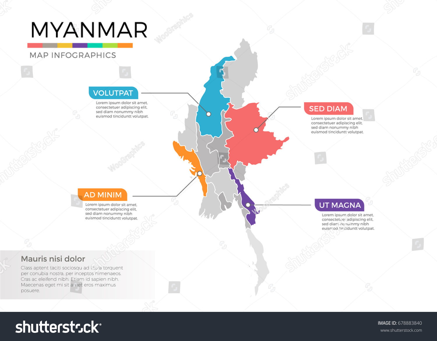 Myanmar Map Infographics Vector Template Regions Stock Vector (Royalty ...