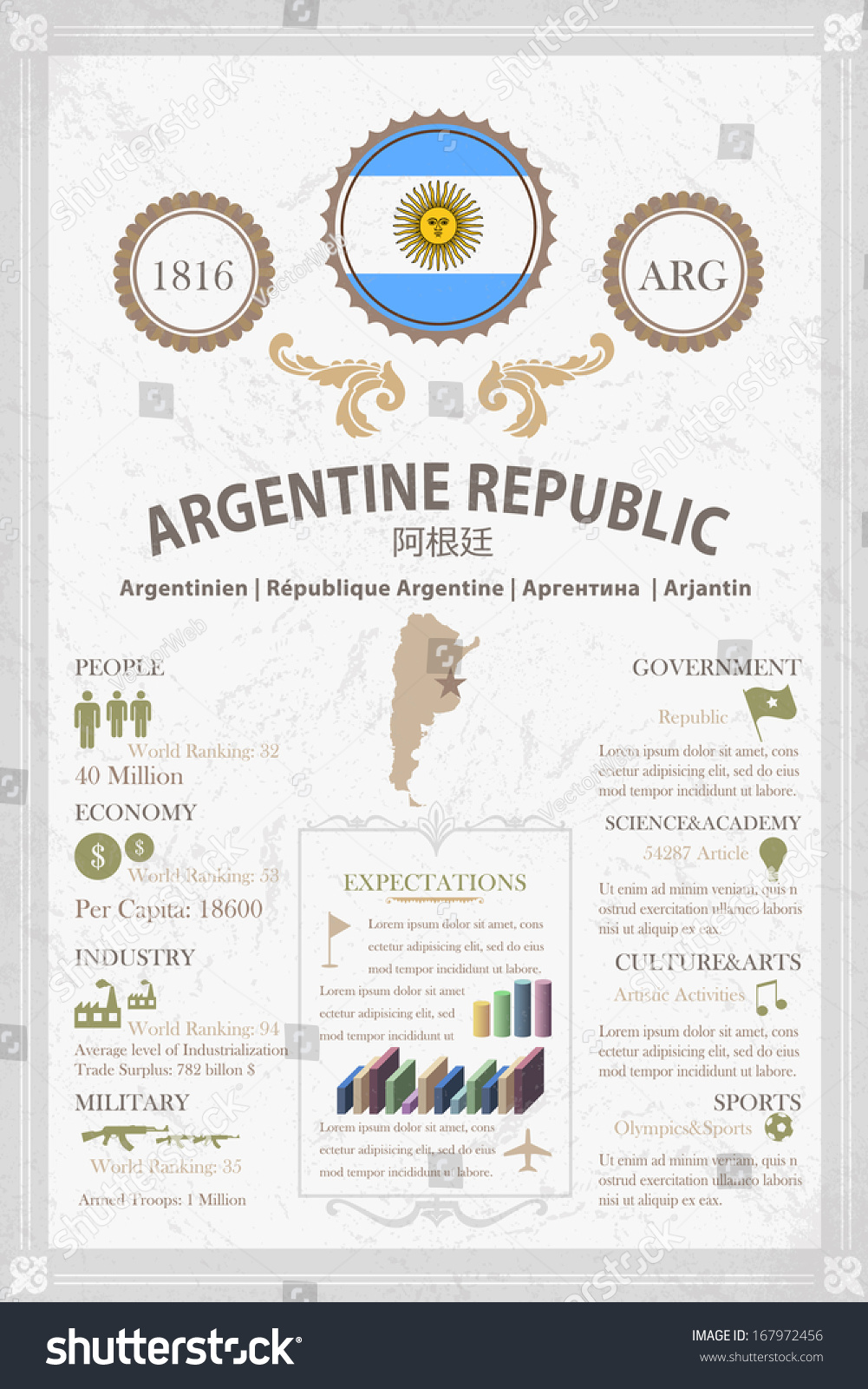 Nation Concept Infographics Vector Template Stock Vector (Royalty Free ...