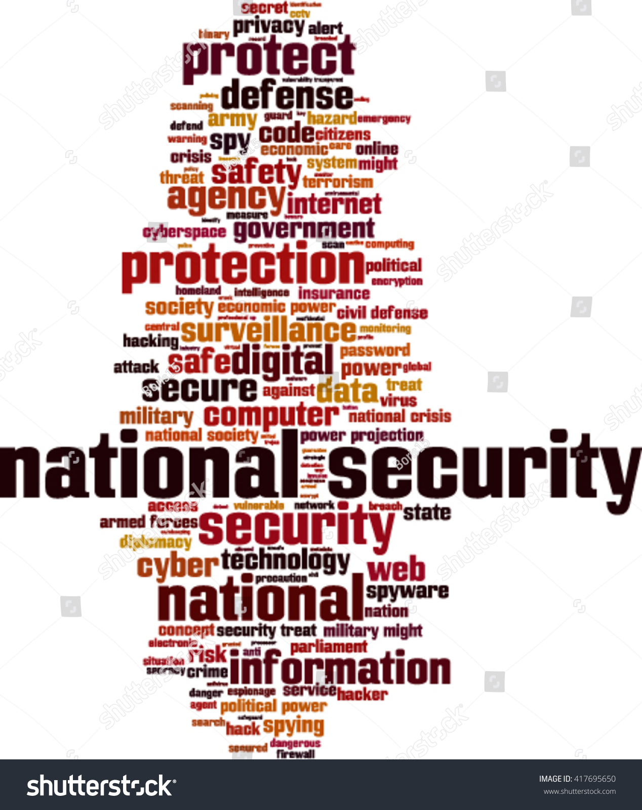 National Security Word Cloud Concept Vector Stock Vector (Royalty Free ...