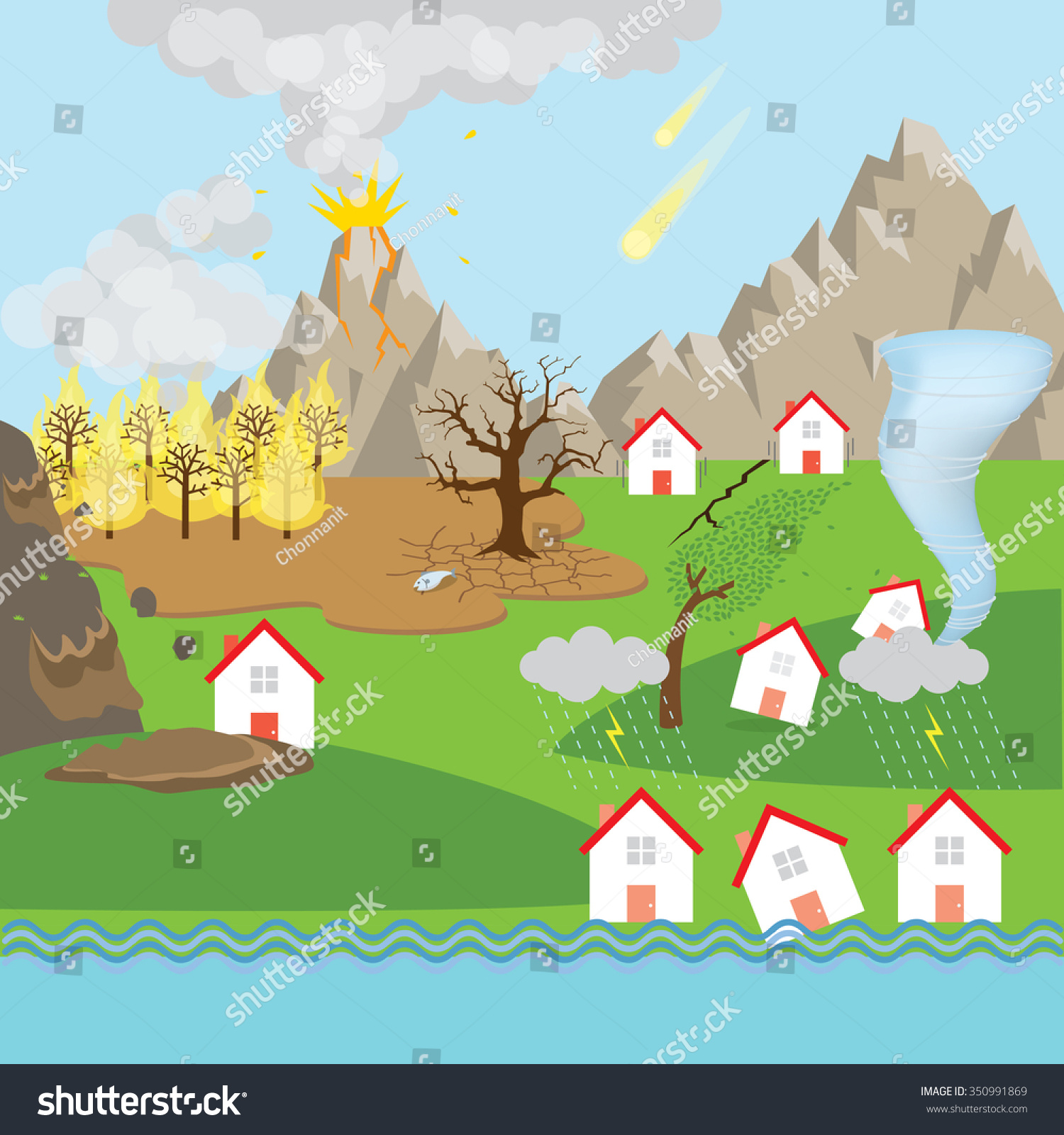Natural Disaster Scenario Stock Vector 350991869 - Shutterstock
