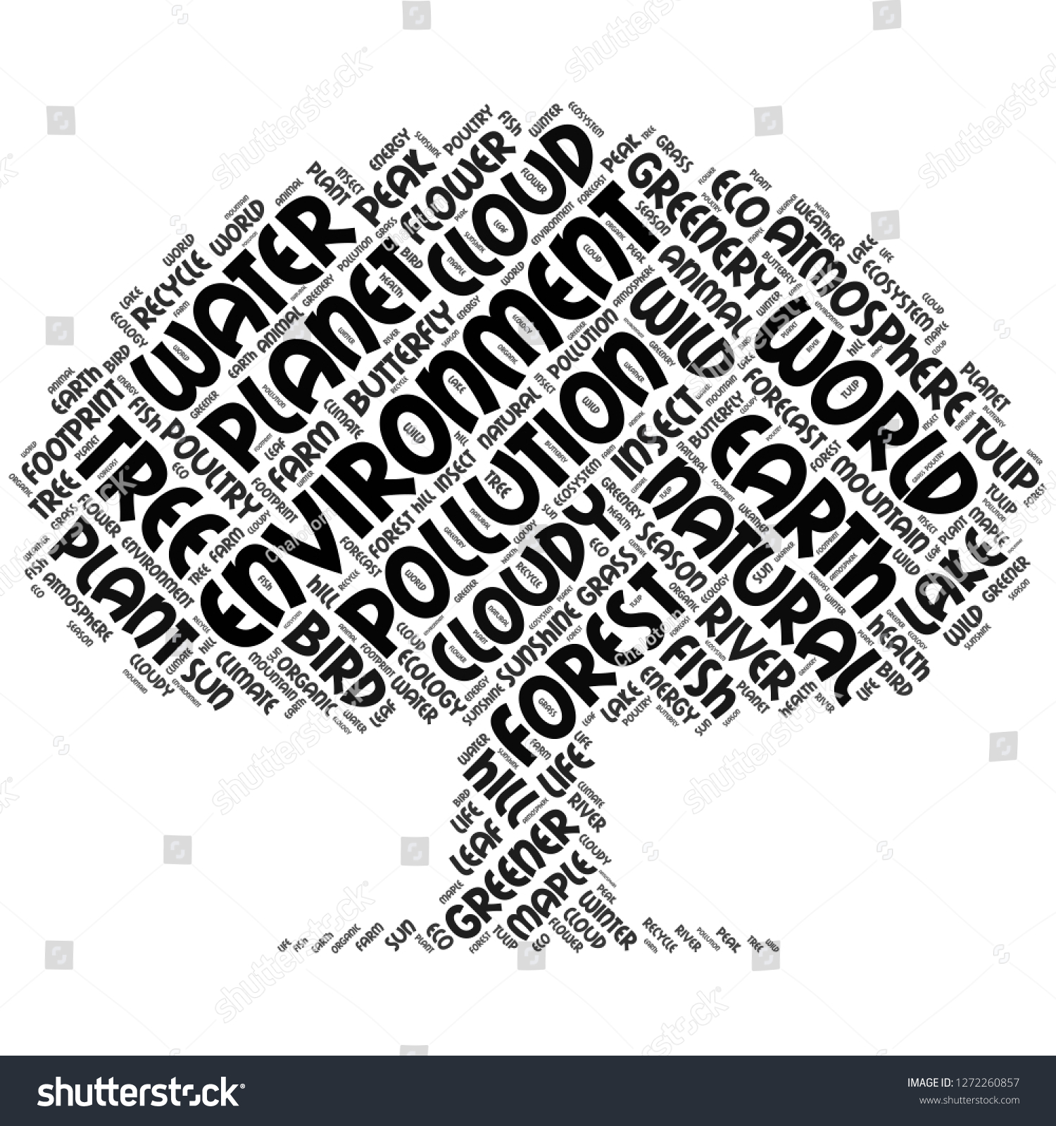 Nature Word Cloud Tree Shape Vector Stock Vector (Royalty Free ...