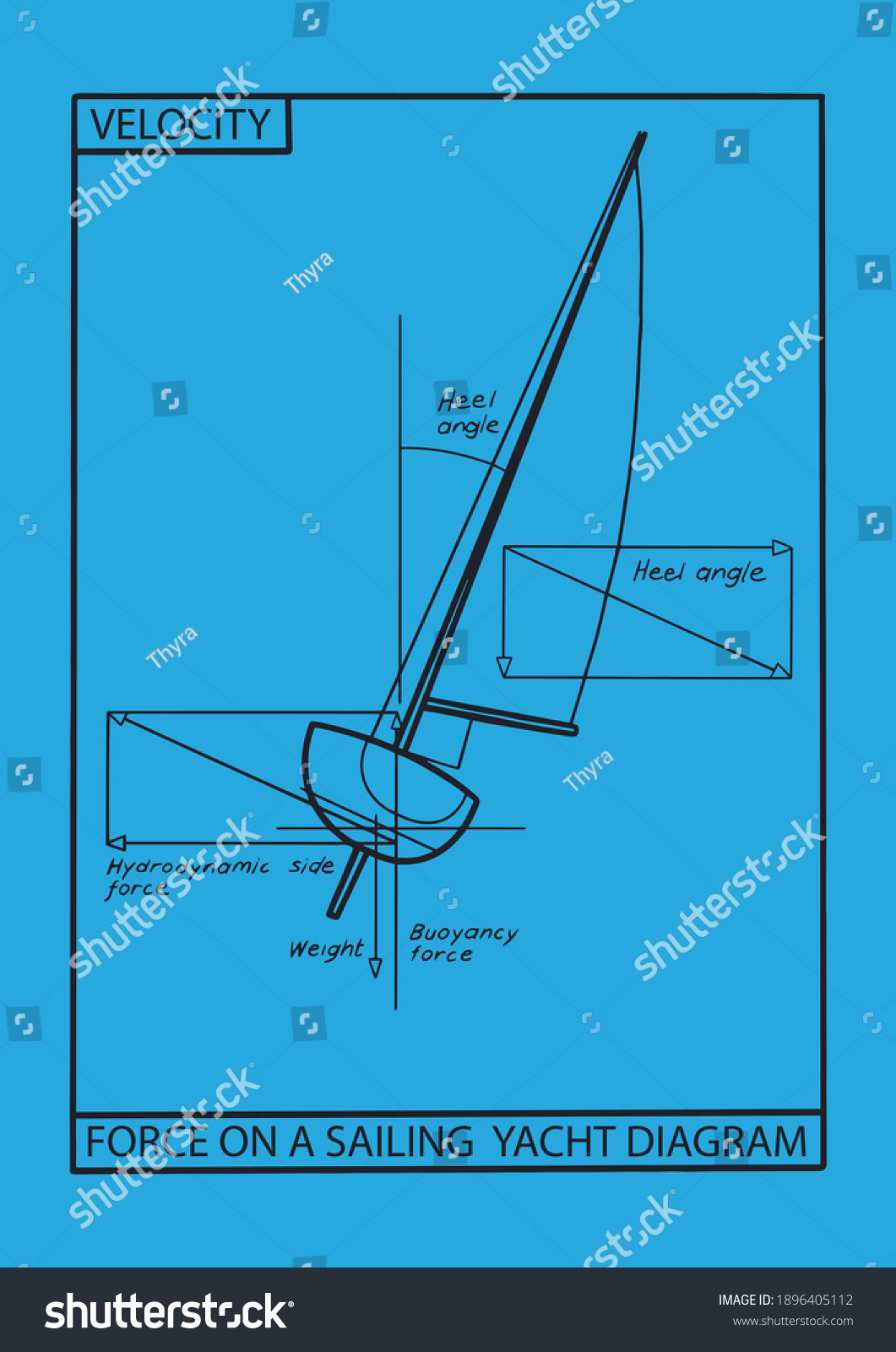 Nautical Vector Print Label Designs Stock Vector (Royalty Free ...