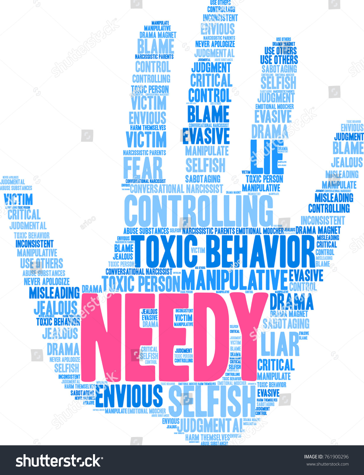 Needy Word Cloud On White Background Stock Vector (Royalty Free ...