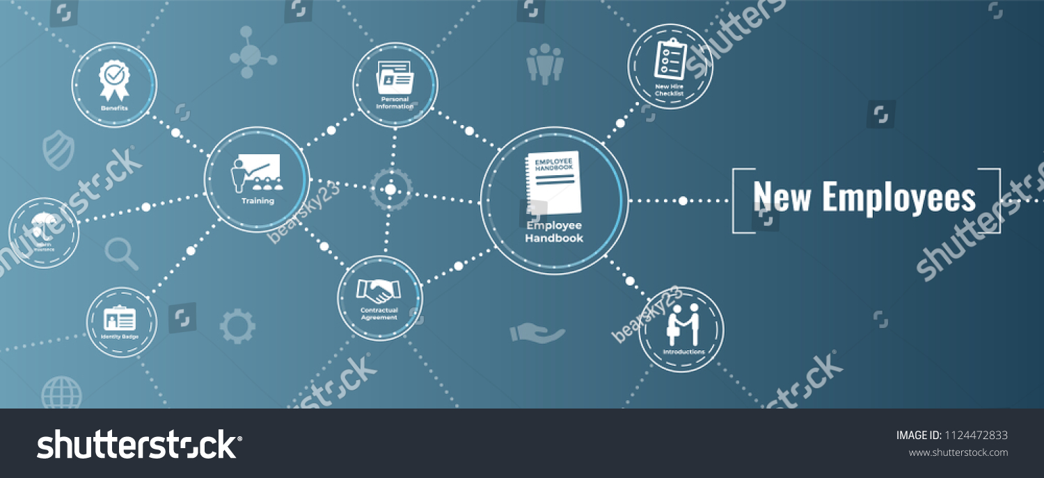 11,507 Hiring training Images, Stock Photos & Vectors | Shutterstock