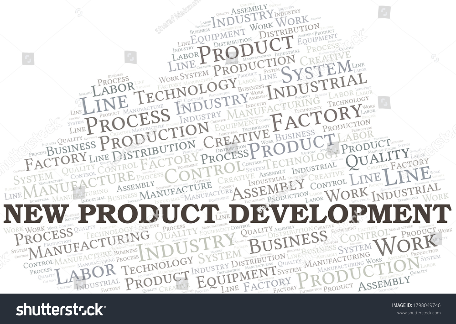 New Product Development Word Cloud Create Stock Vector (Royalty Free ...