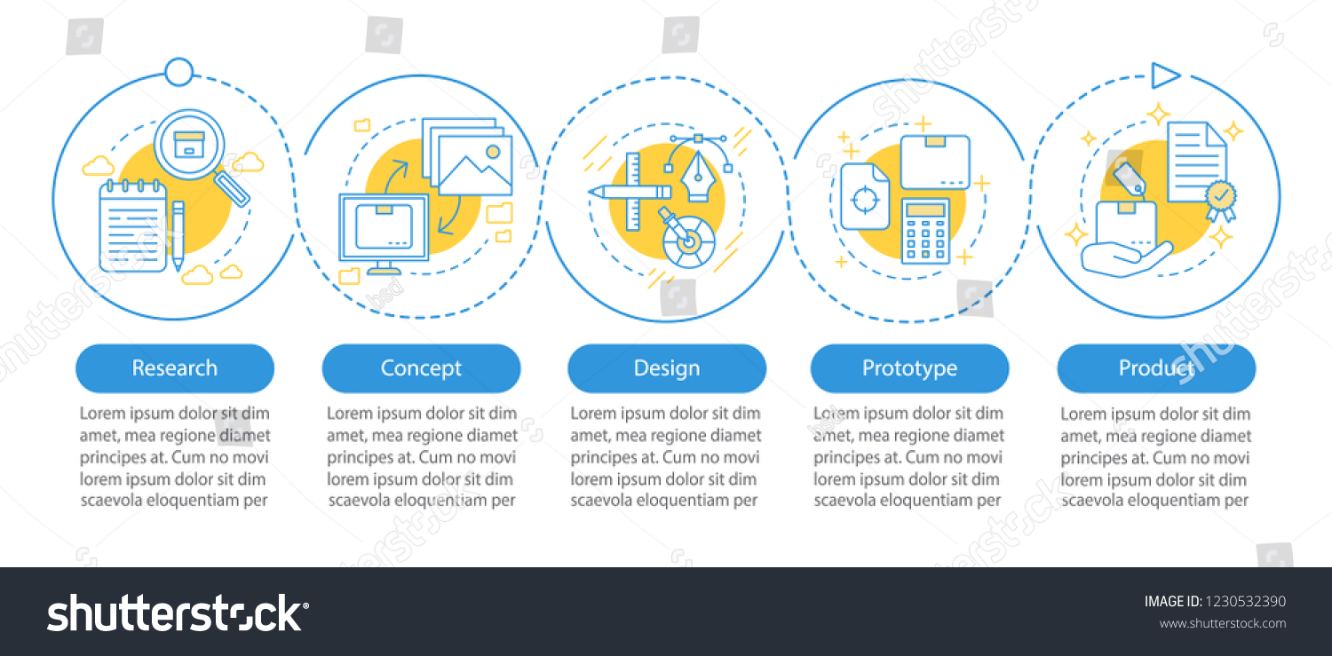 2,865 5 product infographic Images, Stock Photos & Vectors | Shutterstock