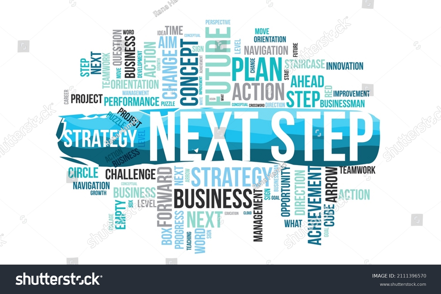 Next Step Word Cloud Template Business Stock Vector (Royalty Free ...