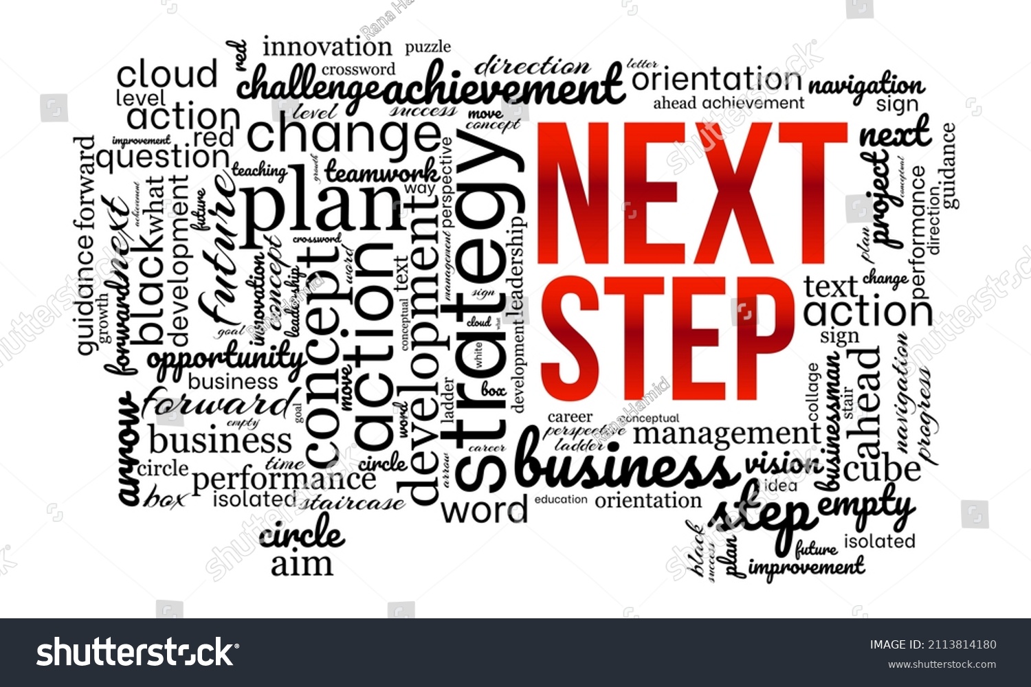 Next Step Word Cloud Template Business Stock Vector (Royalty Free ...