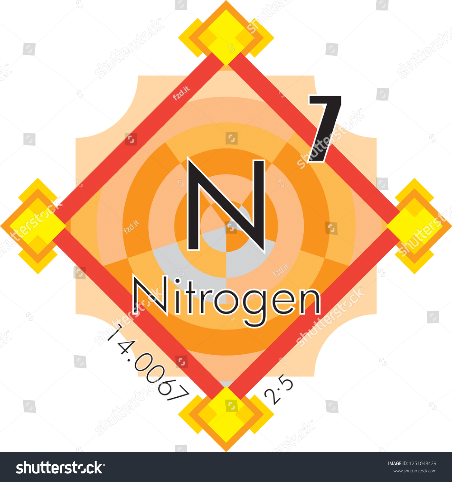 Nitrogen Form Periodic Table Elements V3 스톡 벡터(로열티 프리) 1251043429 ...