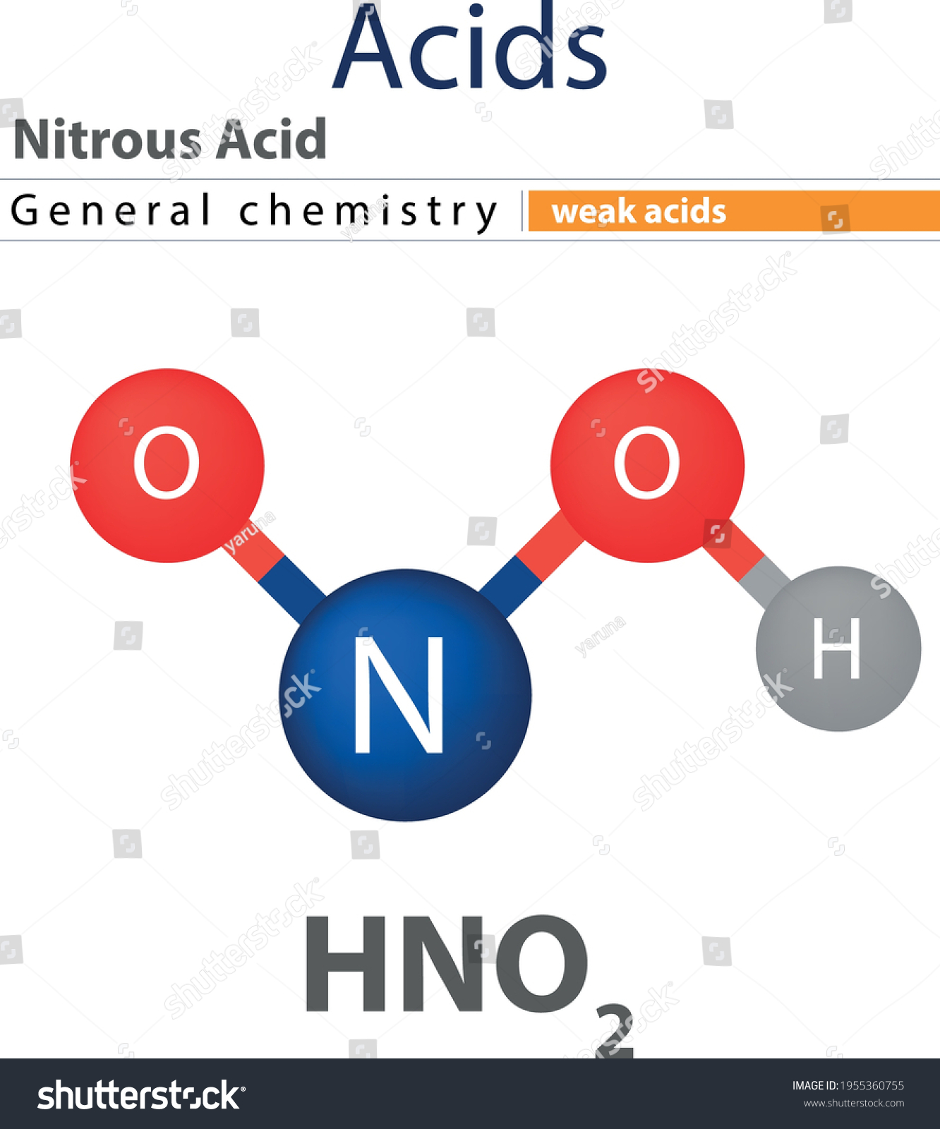 Nitrous Acid Chemistry Elemets Acid Stock Vector (Royalty Free ...