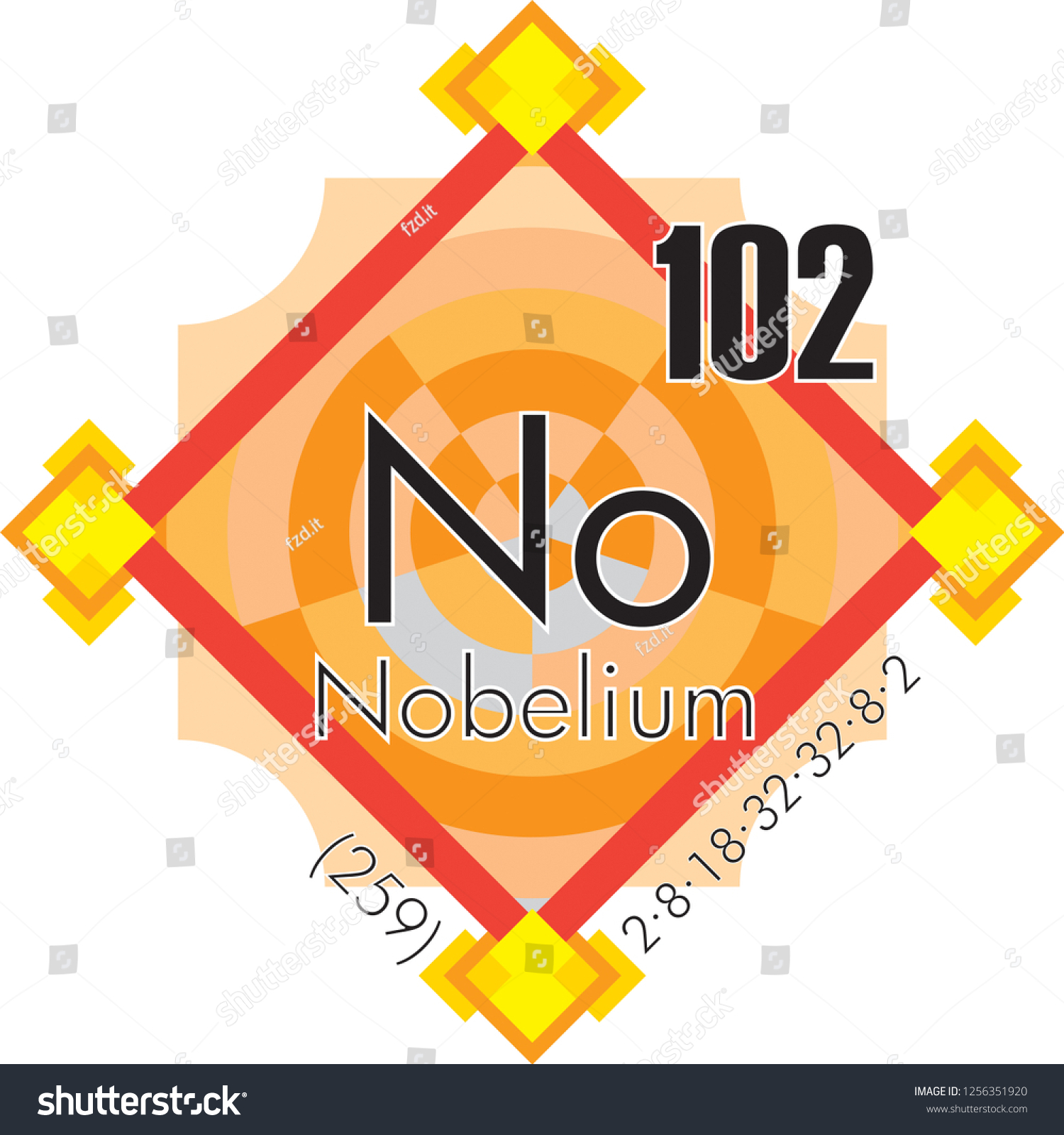 Nobelium Form Periodic Table Elements V3 스톡 벡터(로열티 프리) 1256351920 ...