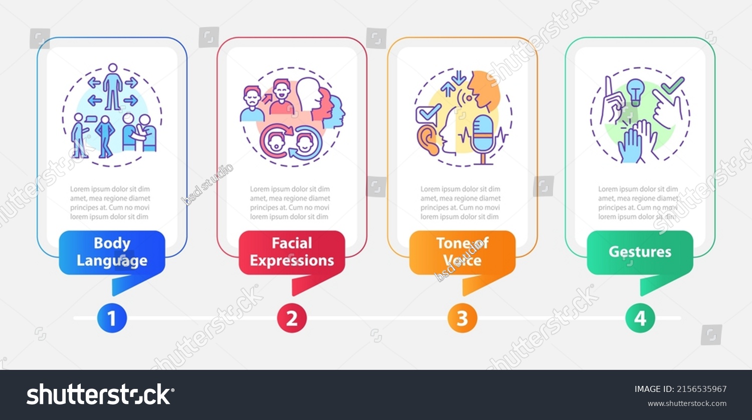 Nonverbal Communication Examples Rectangle Infographic Template Stock ...