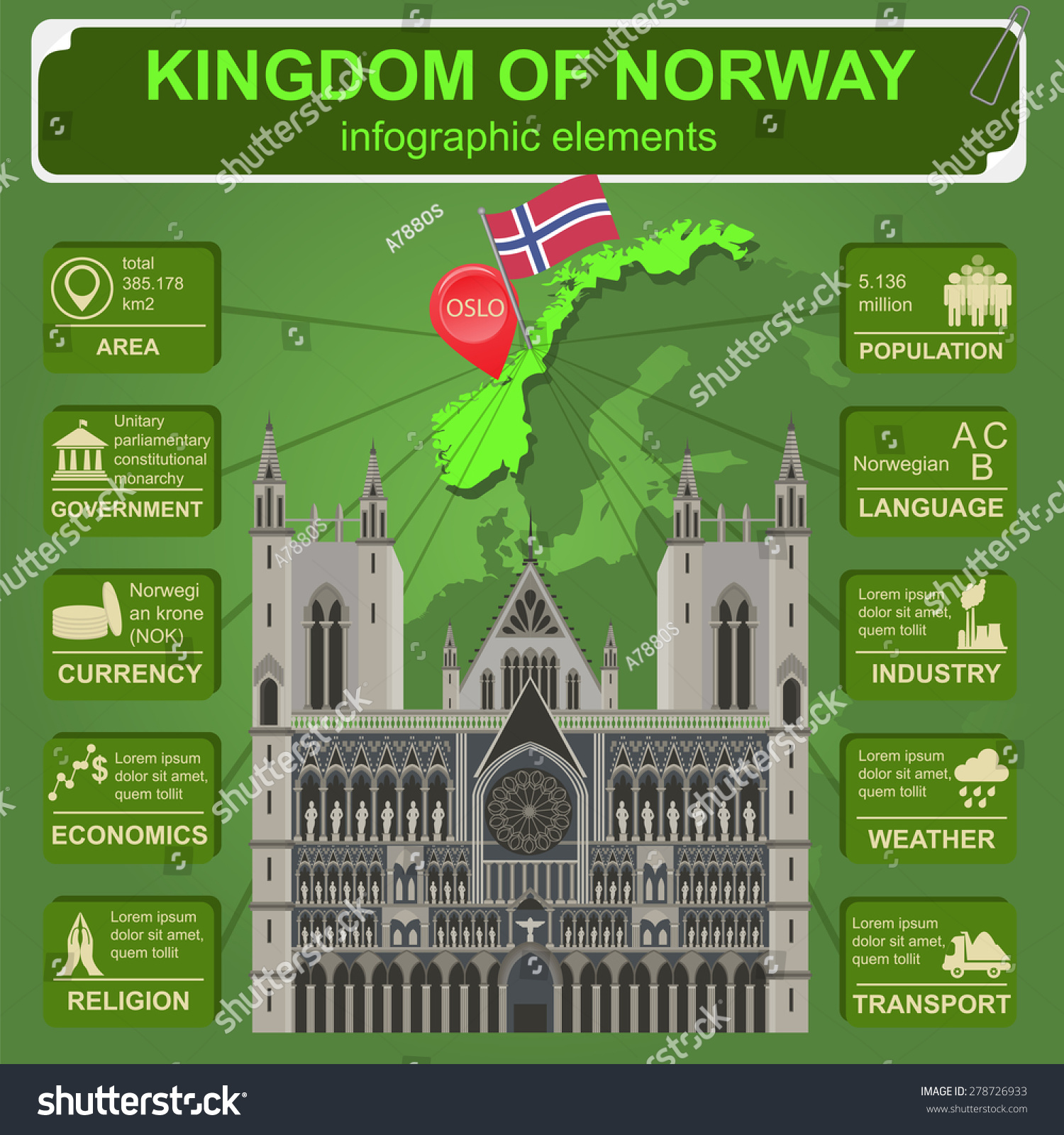 Norway Infographics Statistical Data Sights Vector Stock Vector ...
