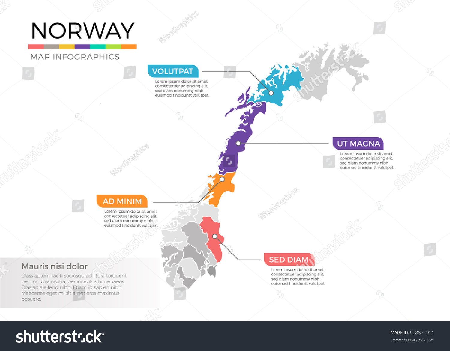 Stock vektor „Norway Map Infographics Vector Template Regions“ (bez ...