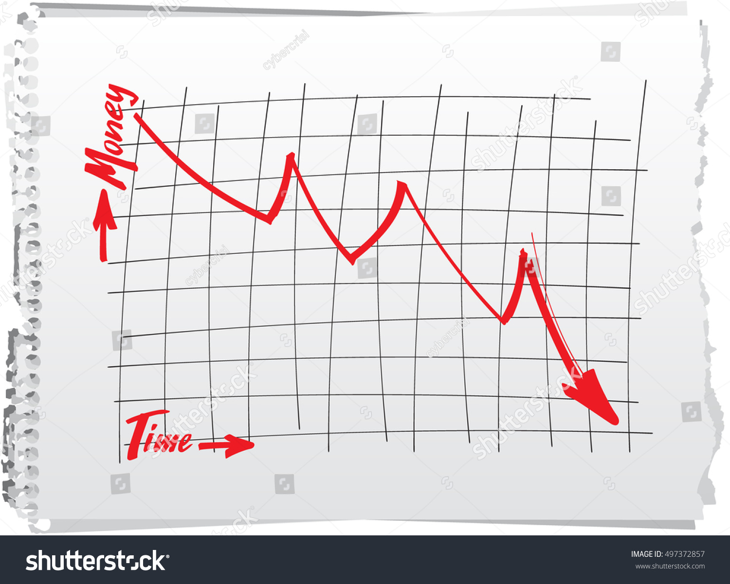 Note Painted Grid Lines Falling Curve Stock Vector (Royalty Free ...