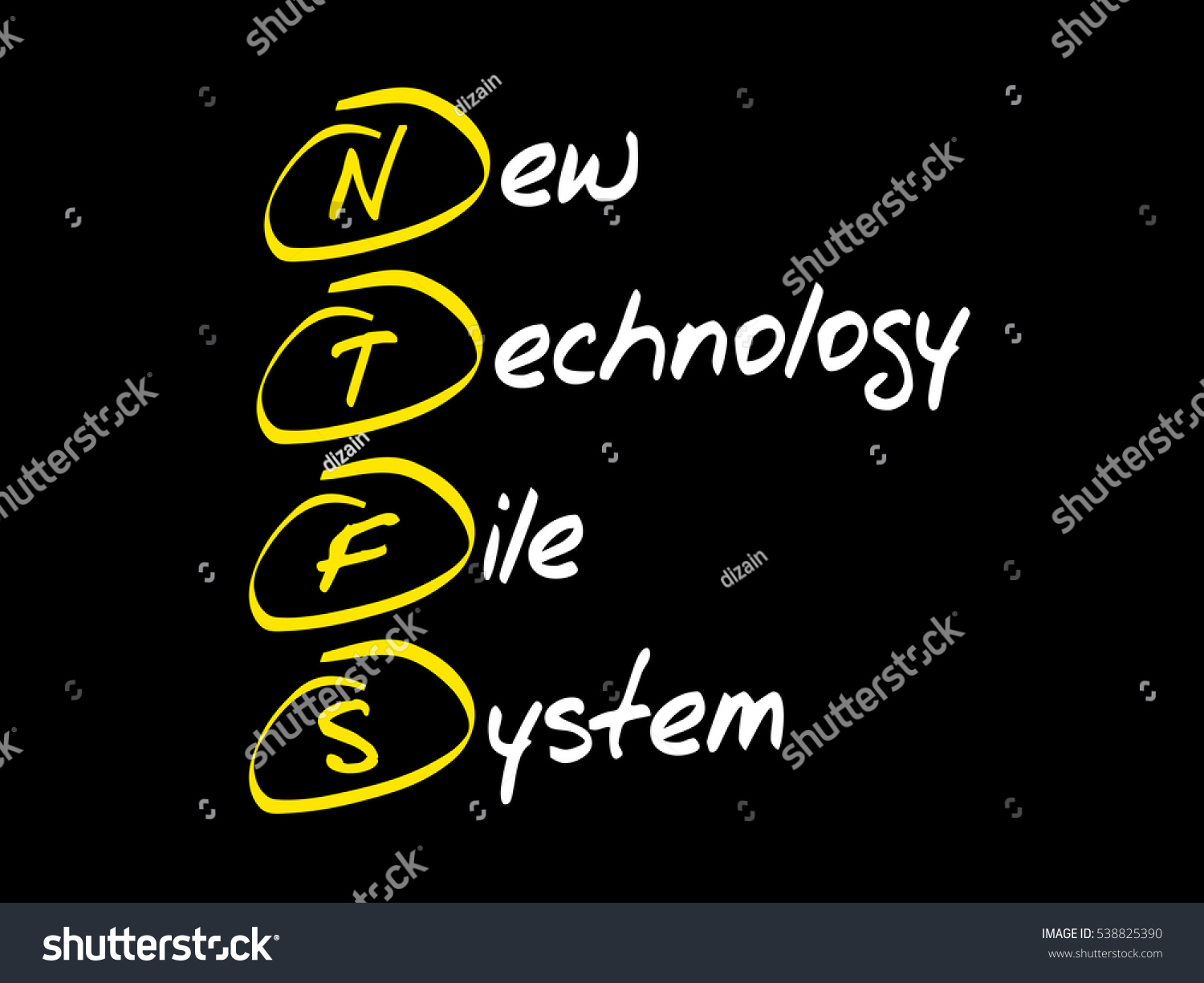 Ntfs New Technology File System Acronym Stock Vector (Royalty Free ... Ntfs New Technology File System Acronym Stock Vector (Royalty Free ...