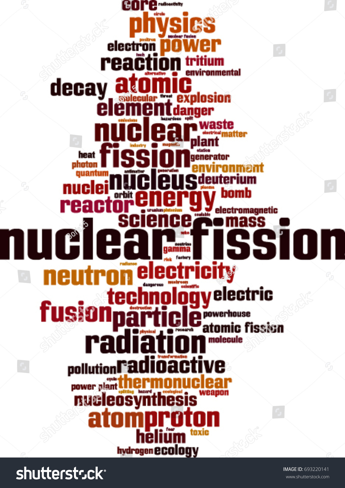 Nuclear Fission Word Cloud Concept Vector Stock Vector (Royalty Free ...