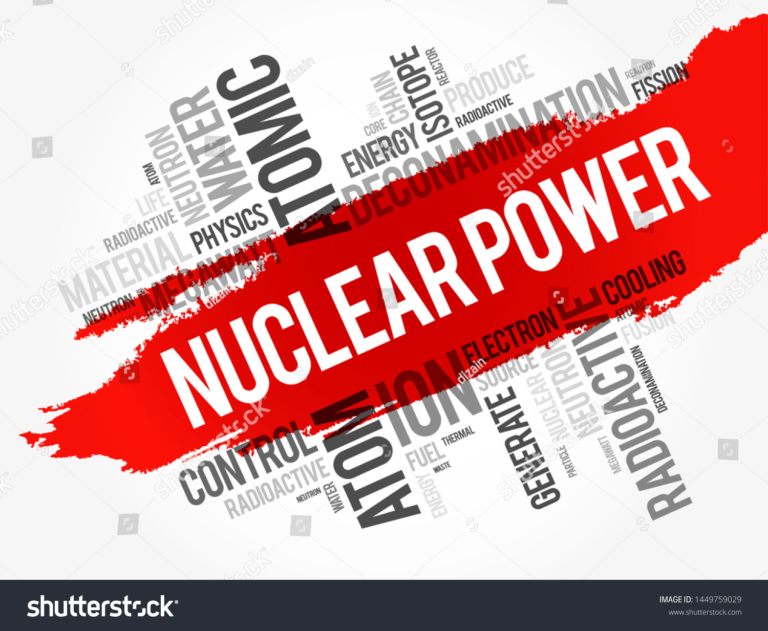 Nuclear Power Word Cloud Collage Concept Stock Vector (Royalty Free ...
