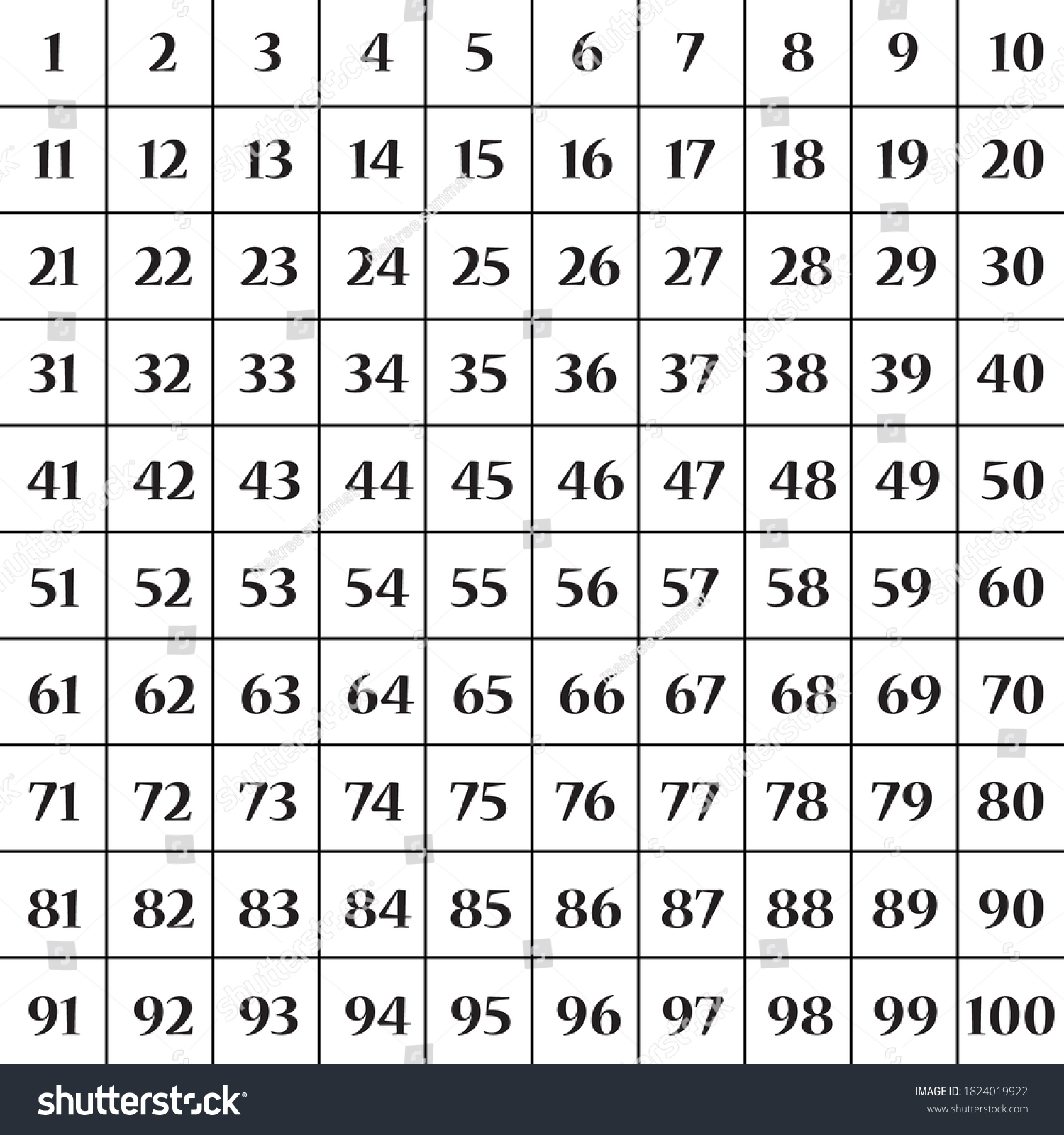 Números 1 a 100 Negro sobre: vector de stock (libre de regalías) 1824019922